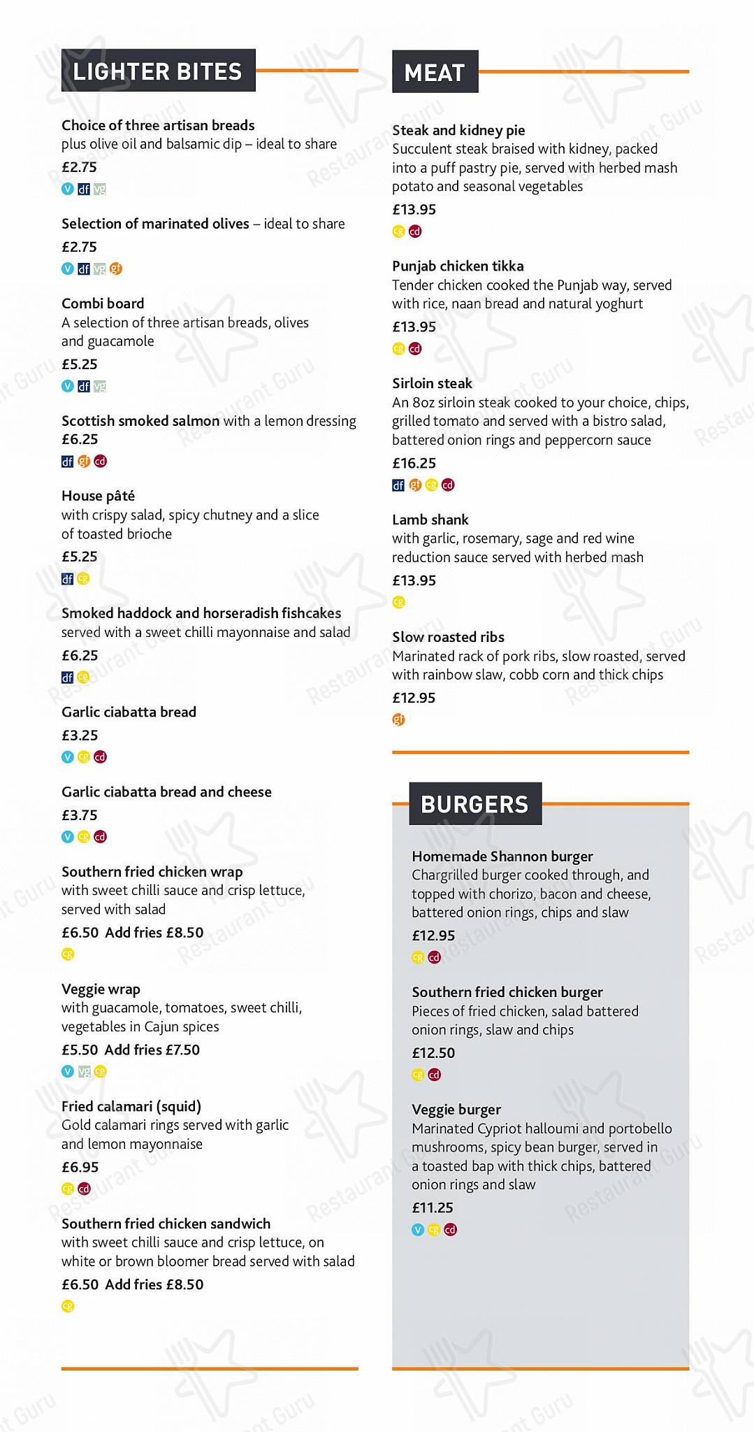 Menu at Riggers Restaurant, Poole