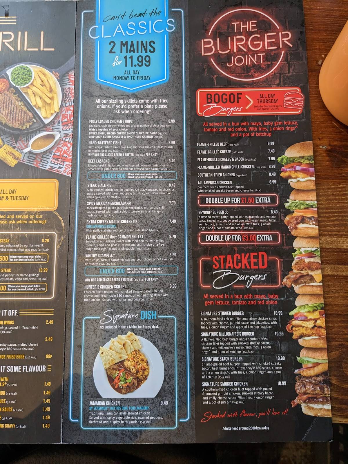 Menu at Robin Hood pub & bar, Swinton, 180 Manchester Rd