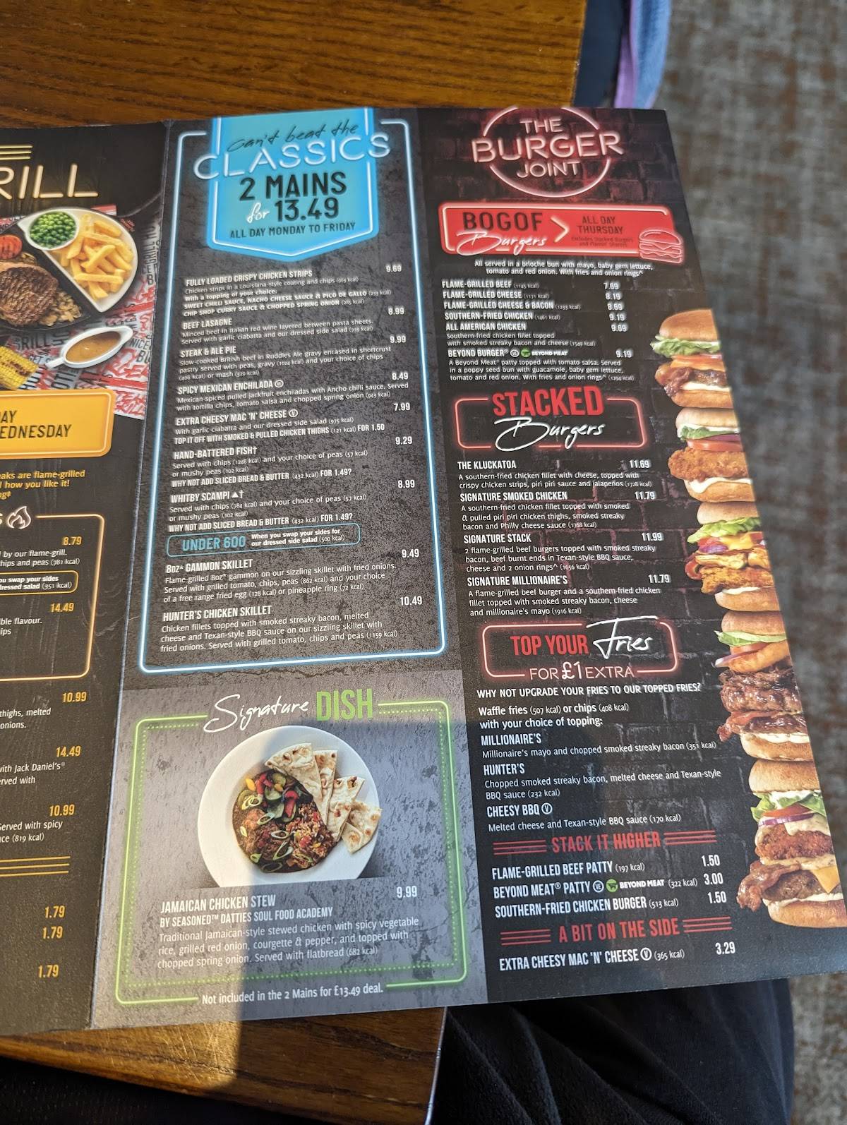 Menu at Robin Hood pub & bar, Manchester, 180 Manchester Rd
