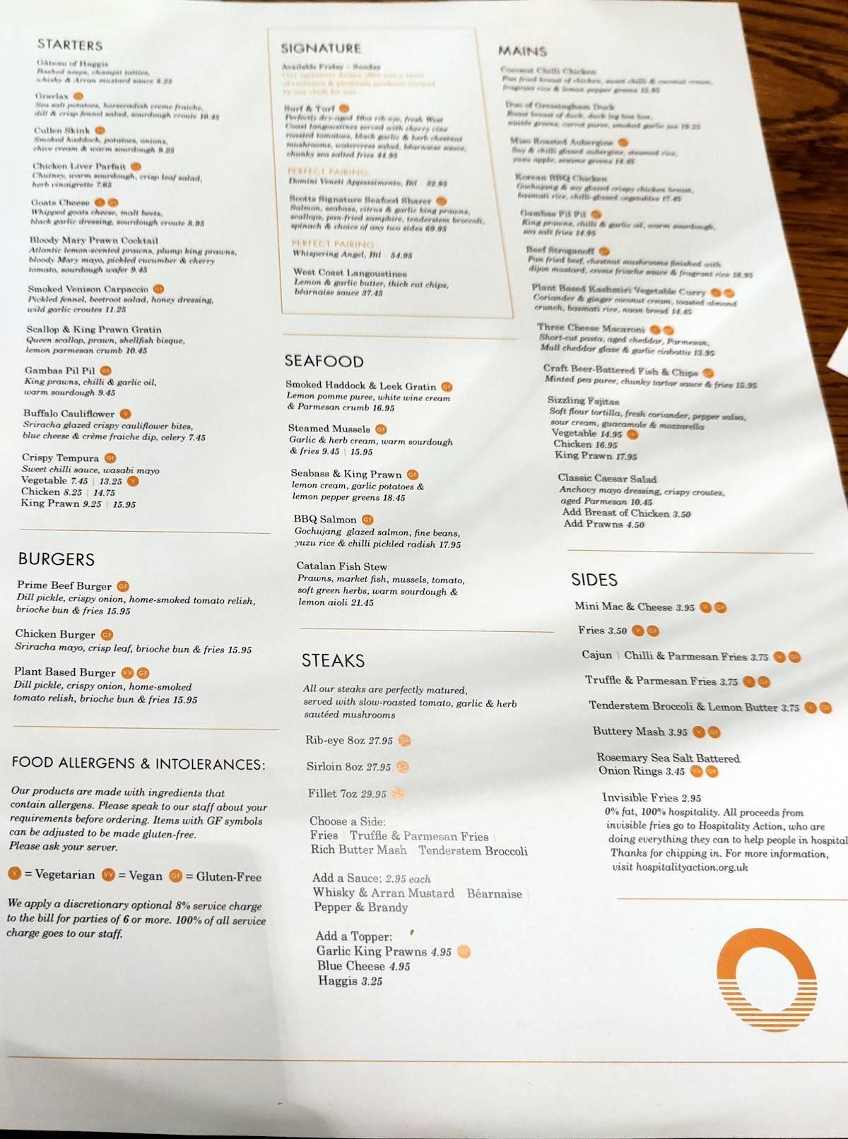Menu at Scotts Bar & Restaurant, Troon