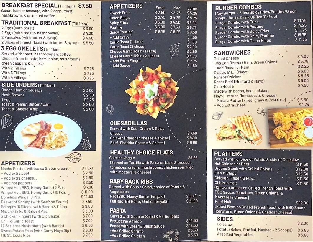 Menu at Sharptail Motor Inn restaurant, Ashern