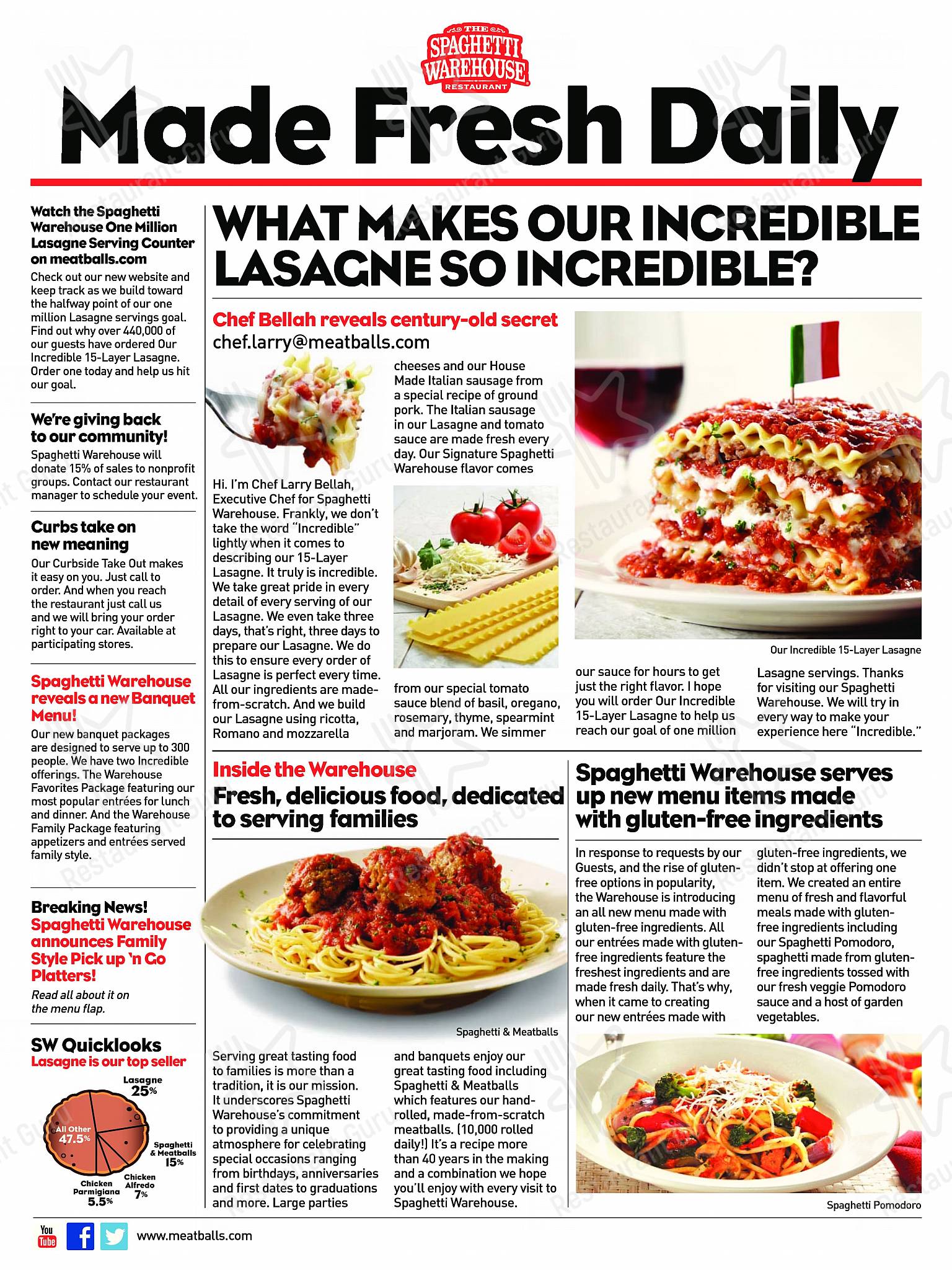 Menu at Spaghetti Warehouse restaurant, Philadelphia