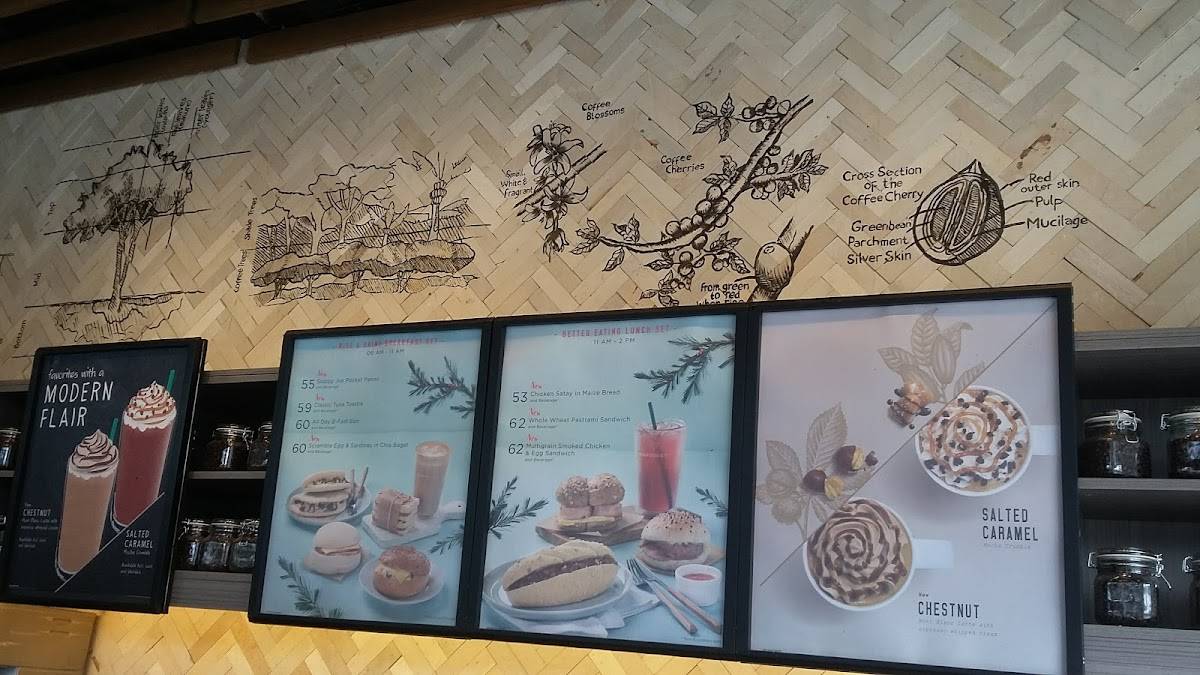 Menu At Starbucks South Jakarta Jalan Tanjung Barat Lama No 7
