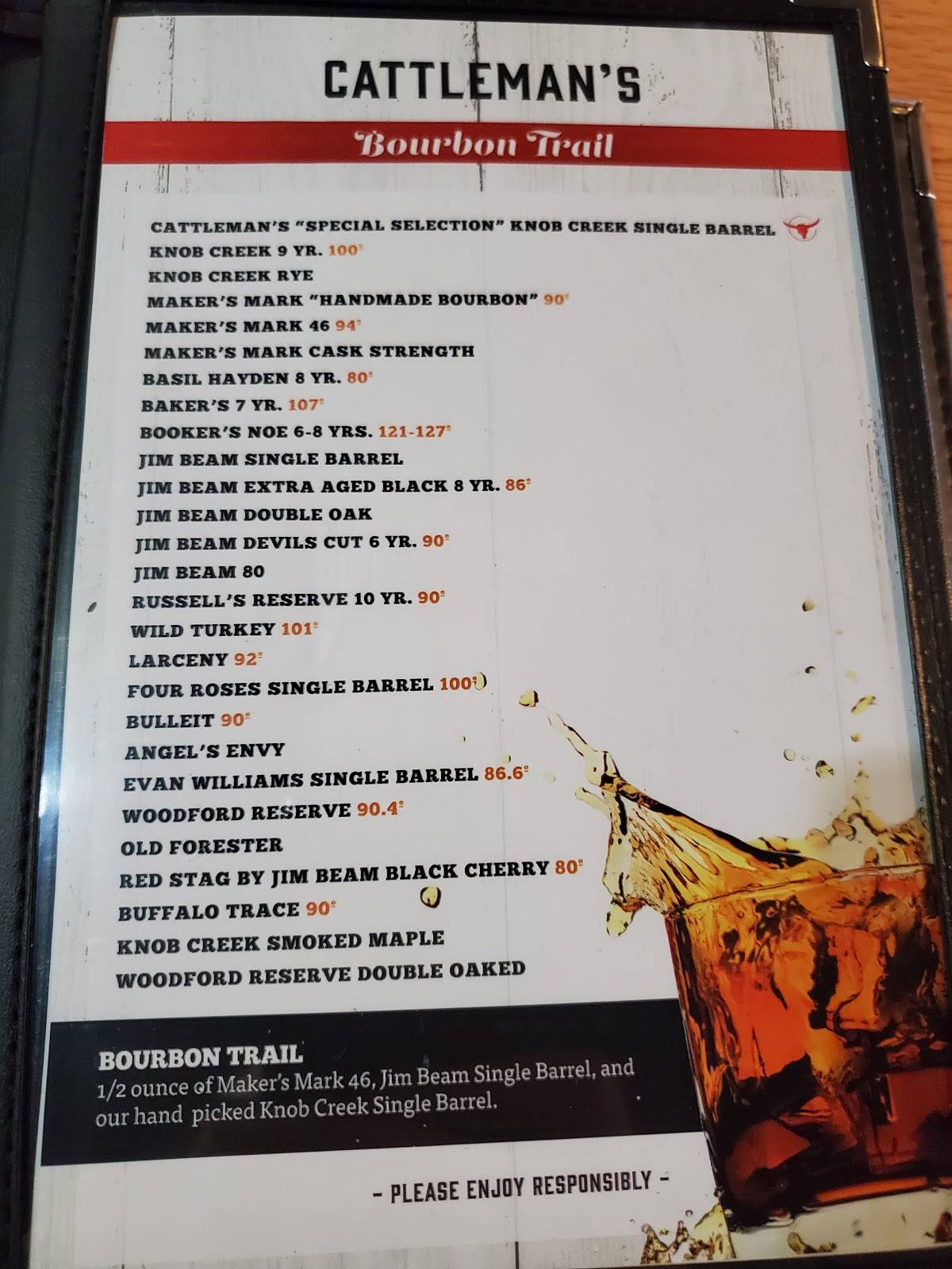 Menu at Cattleman's Roadhouse steakhouse, New Albany