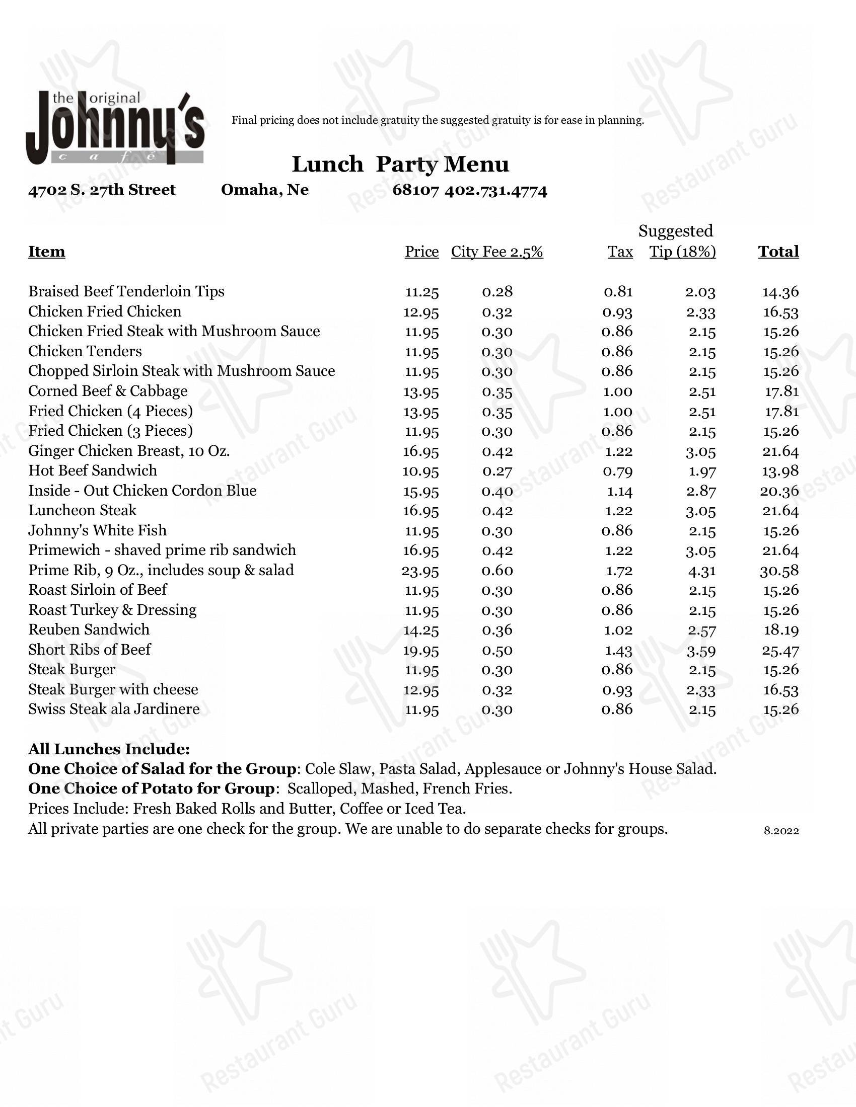 Carta de Johnny's Cafe, Omaha