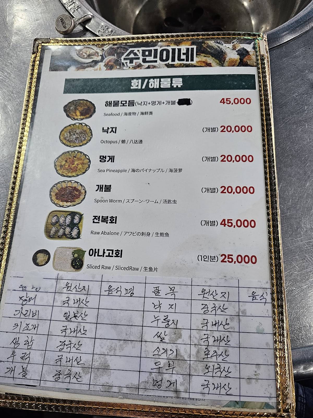 Menu at Suminine restaurant, Busan