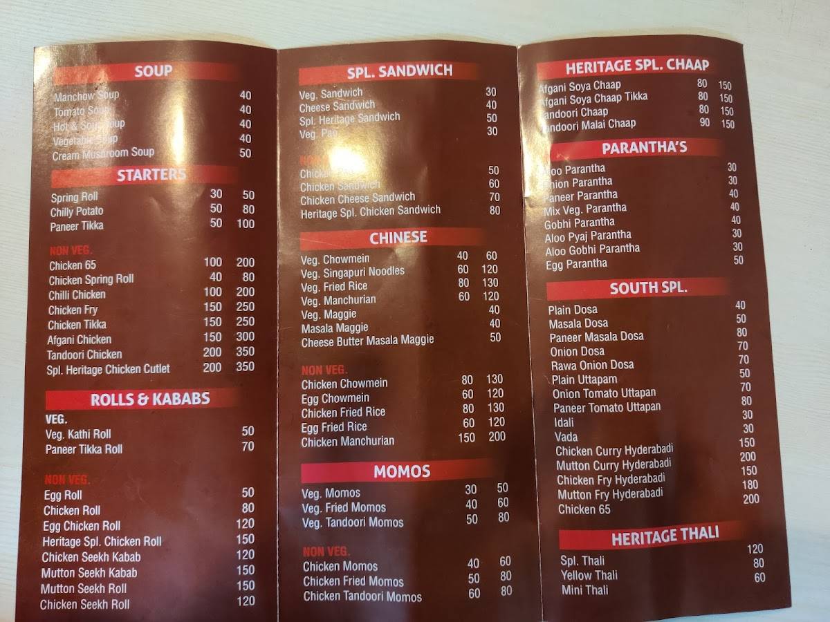 Menu at THE FOOD HOUSE CAFE, New Delhi