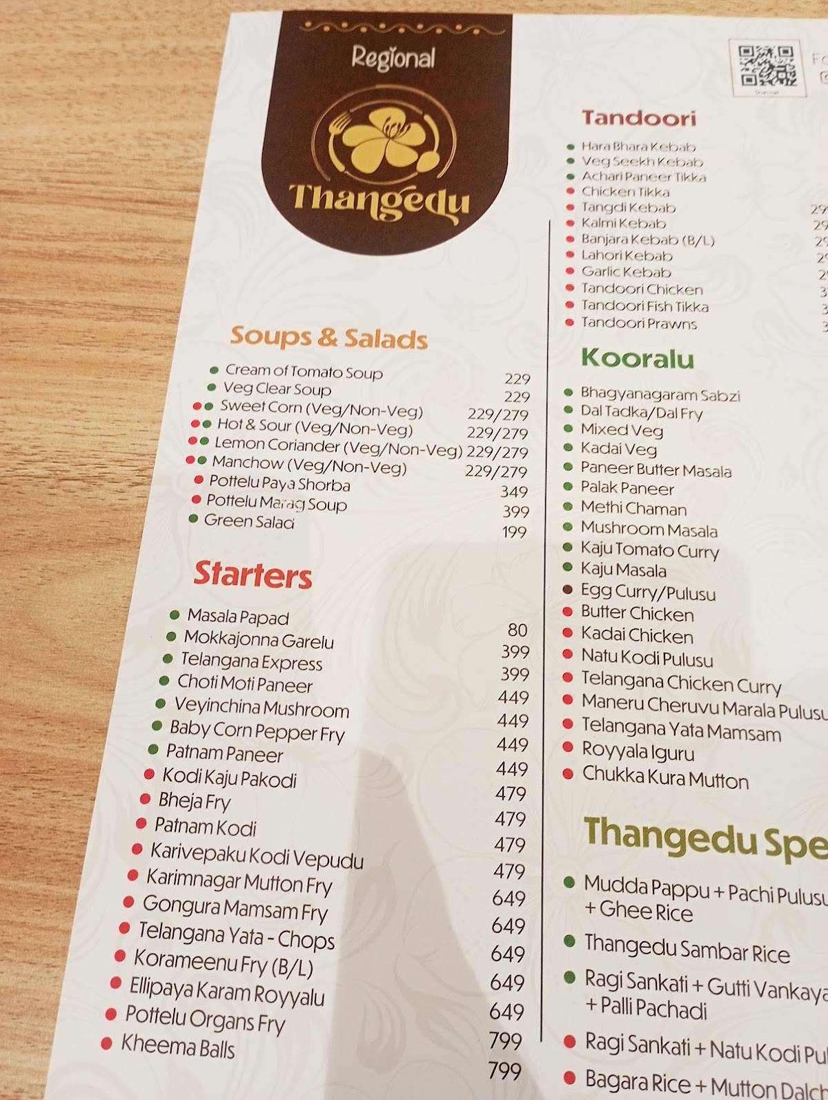 Menu at Thangedu, Rai Durg