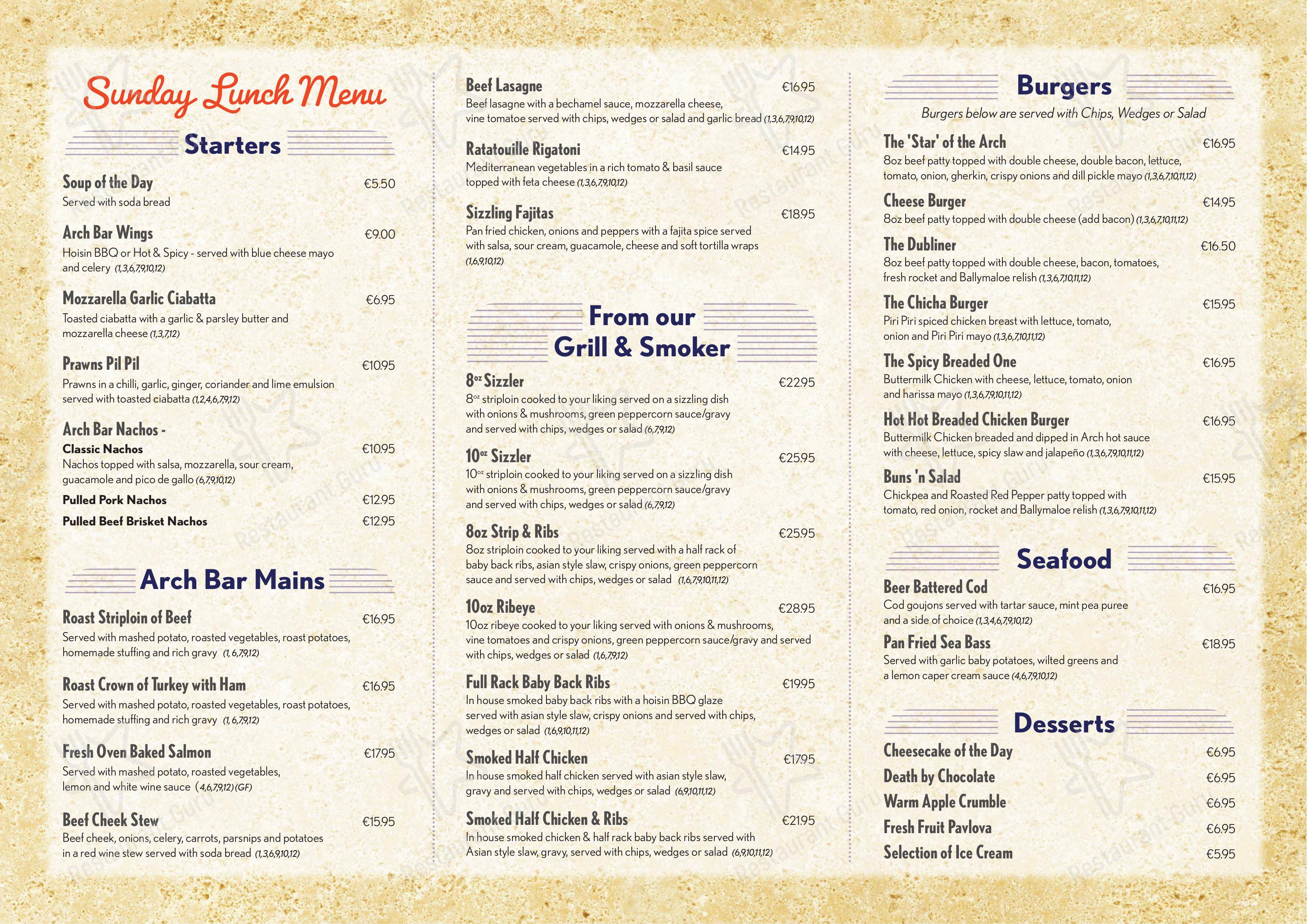 Carta de The Arch Bar, Swords