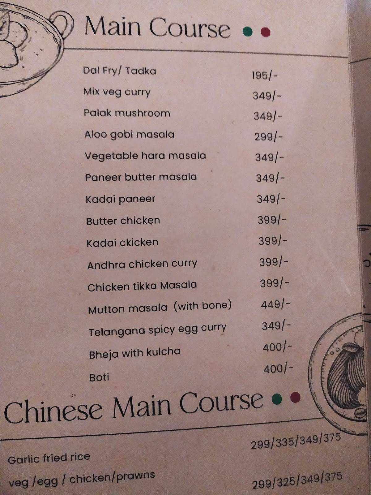 Menu at The Avenue Bar and Kitchen, Hyderabad