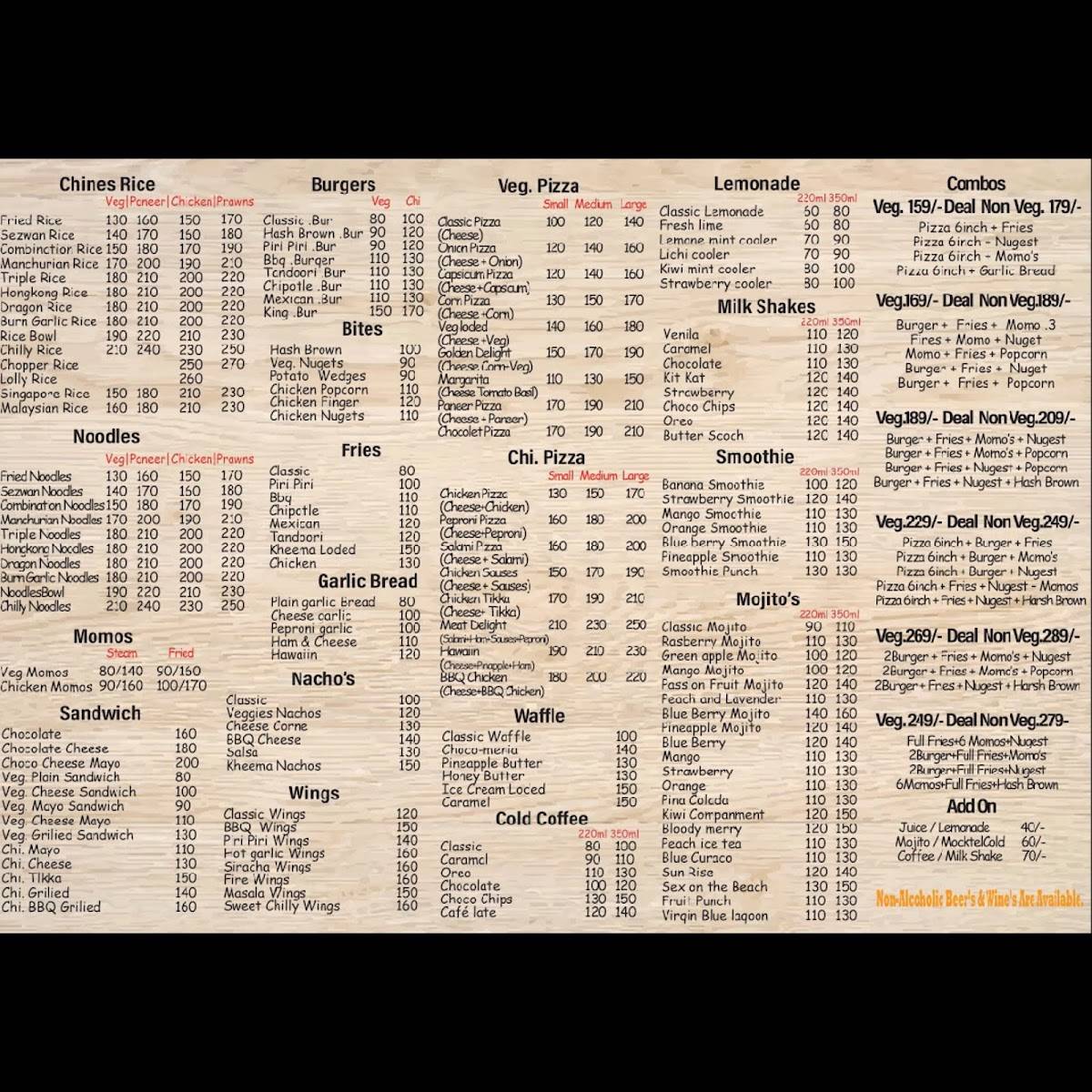 Menu at The Beard Chef's Cafe, Mumbai, Shop no 1
