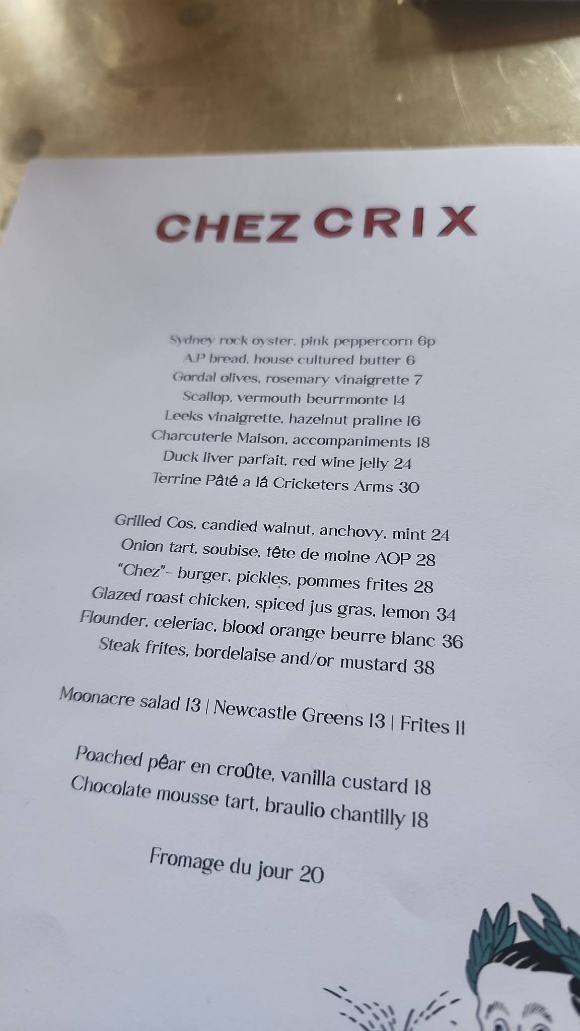 Menu at The Cricketers Arms Hotel restaurant, Surry Hills, 106 Fitzroy St