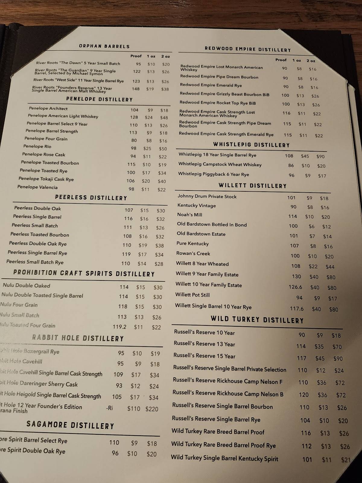 Menu at The Farmer's Rail Hudson restaurant, Hudson