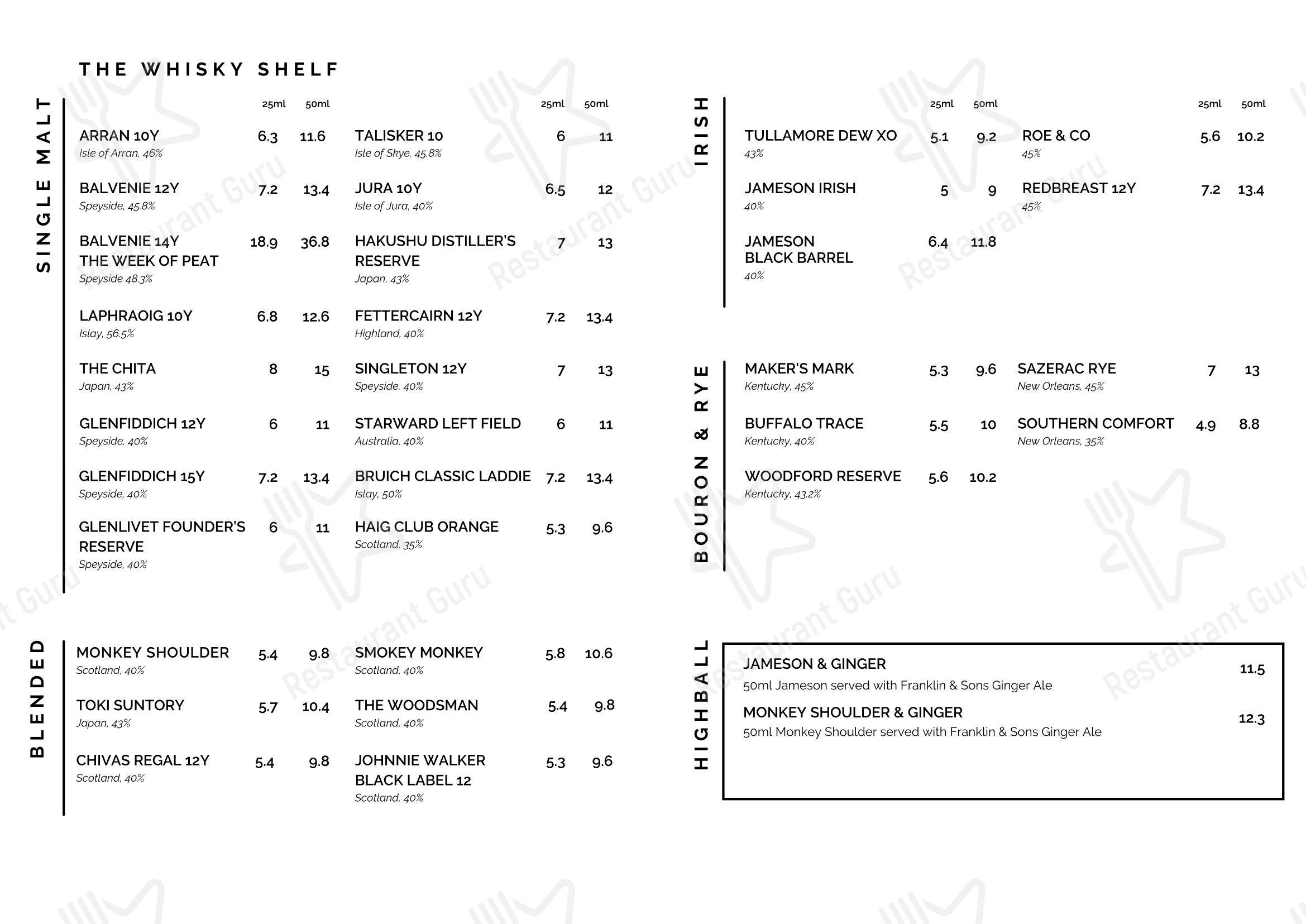 Menu at The Fox At Crouch End pub & bar, London