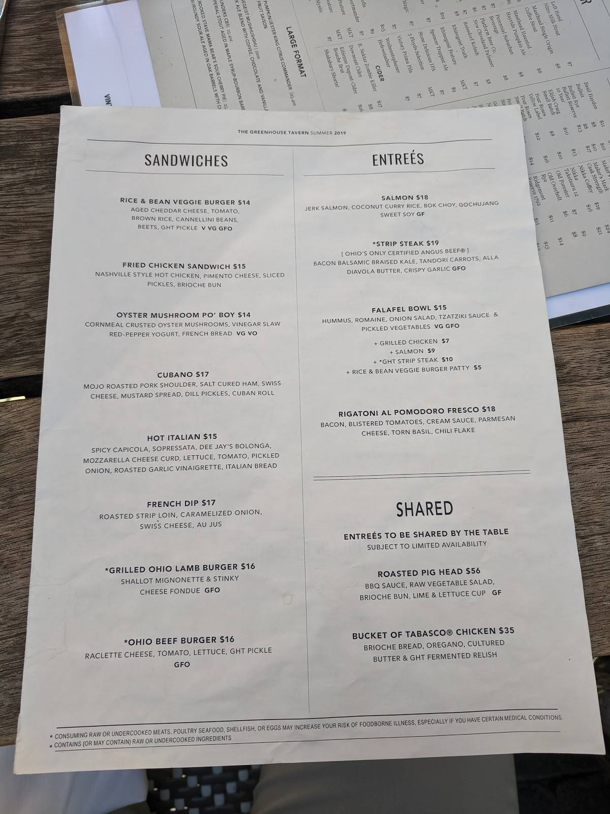 Menu at The Greenhouse Tavern restaurant, Cleveland