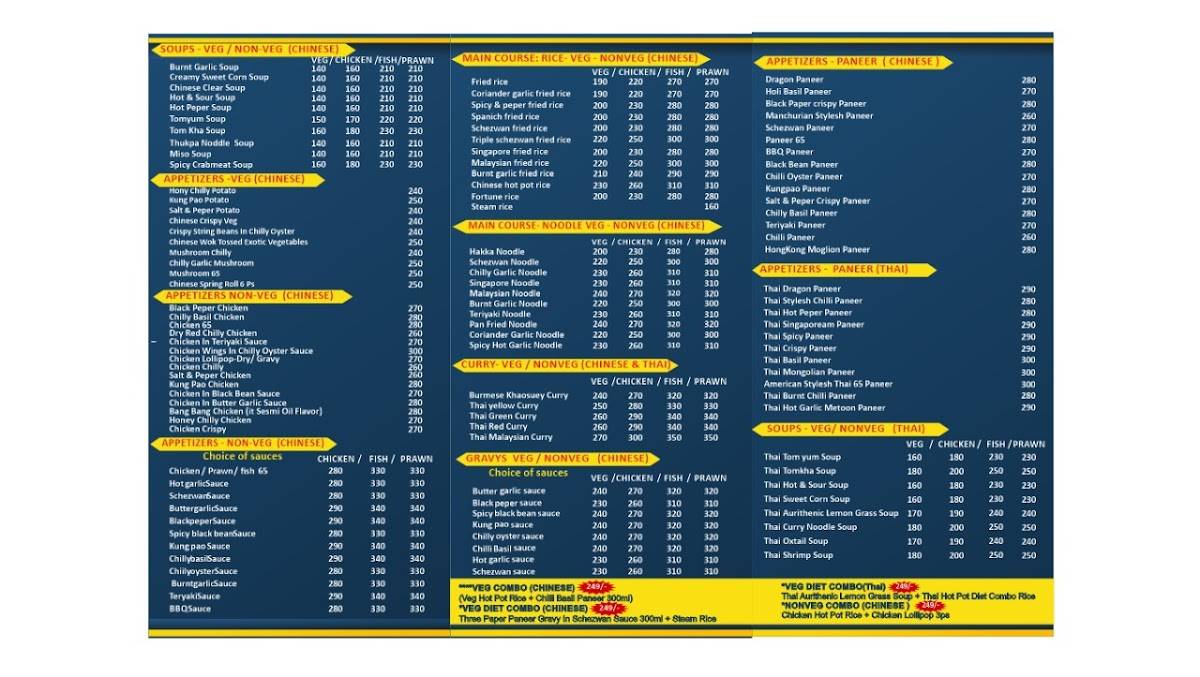 Menu at The Hakka Kitchen, Mumbai