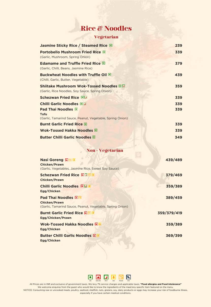 Menu at The Lama, Jaipur