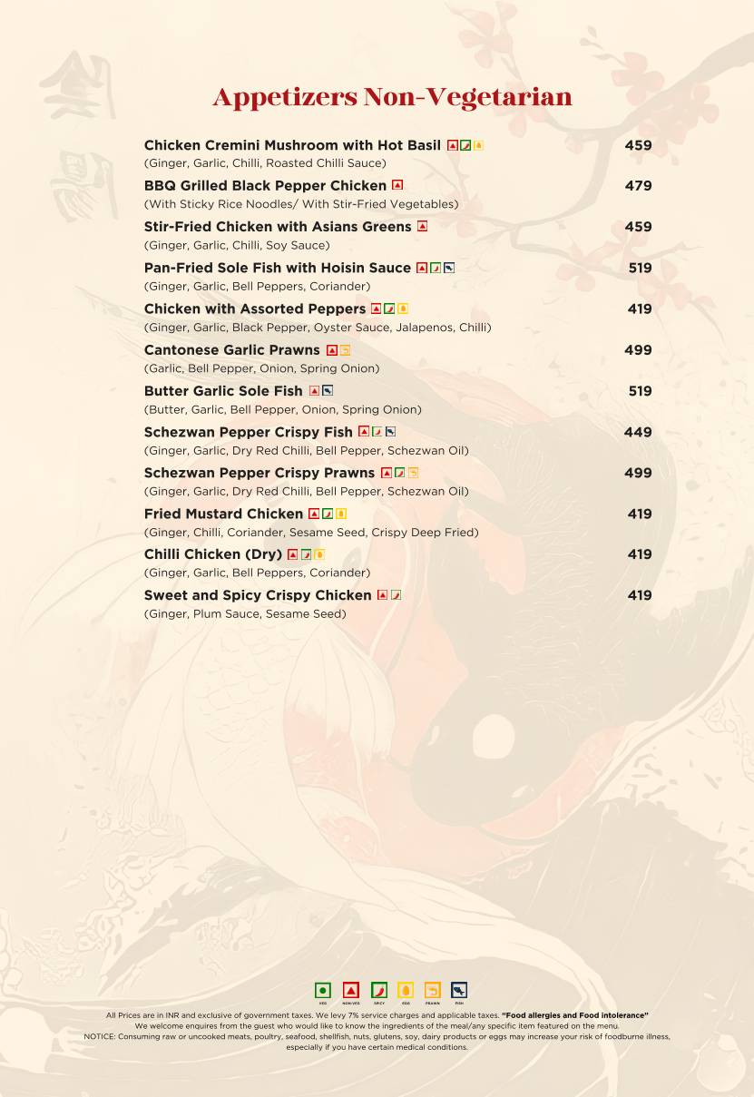 Menu at The Lama, Jaipur