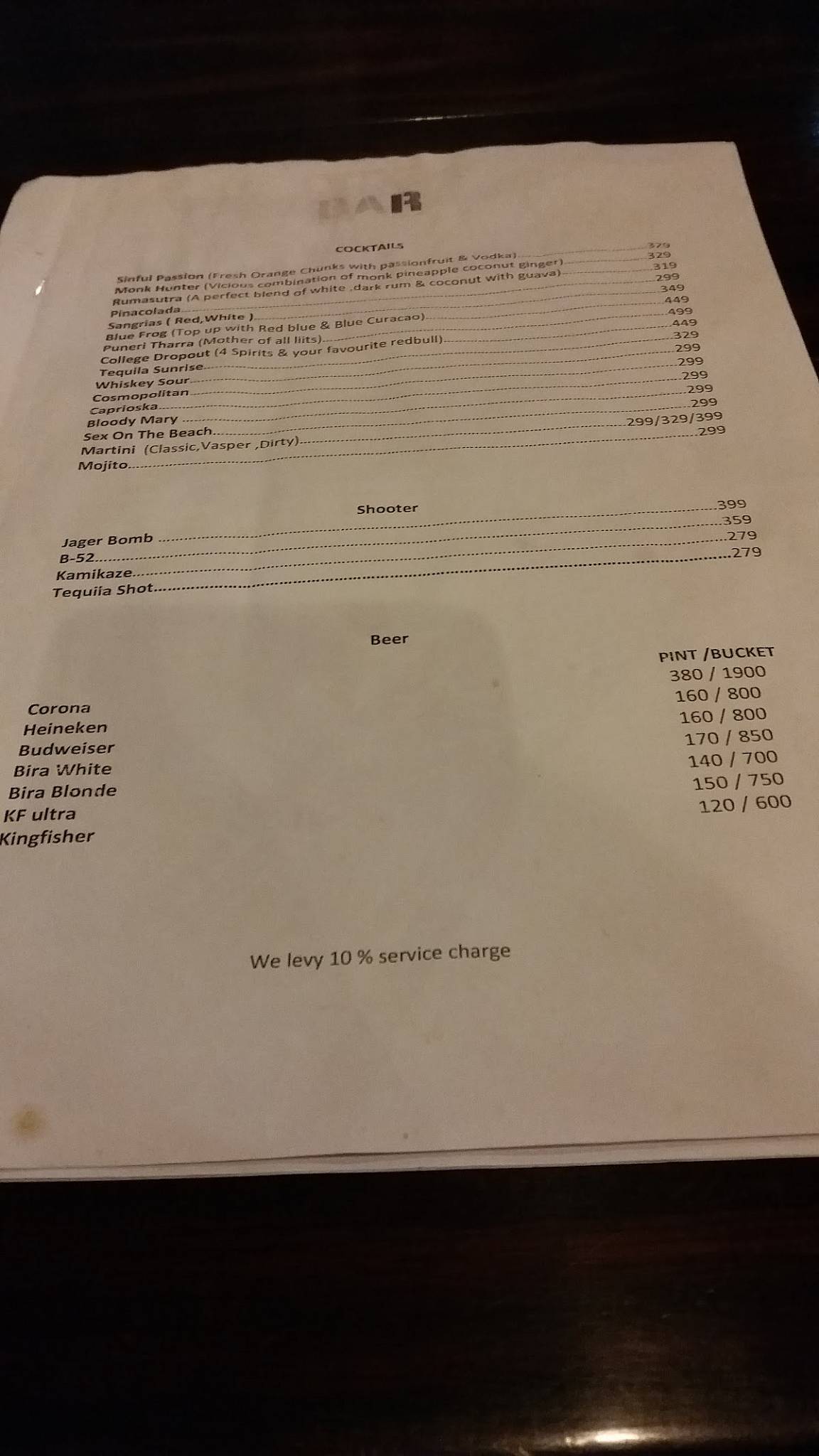 Menu at The MRP Bar & Kitchen, Pune