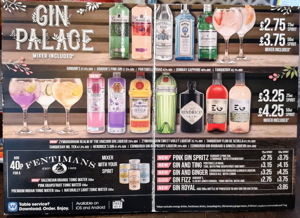 Menu at The Mare Pool - JD Wetherspoon pub & bar, Sutton Coldfield, 294 ...