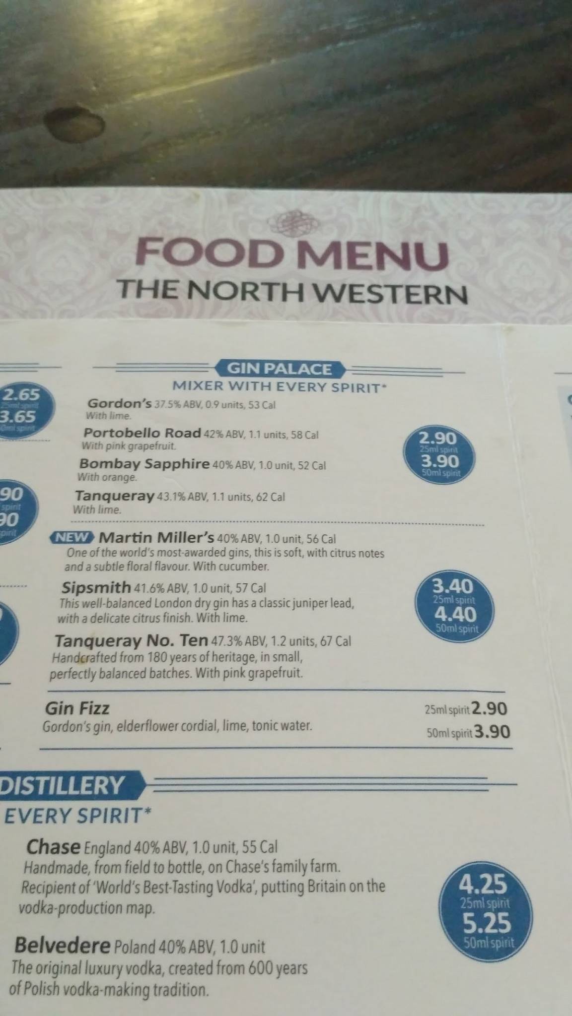 Menu at The North Western - JD Wetherspoon pub & bar, Liverpool