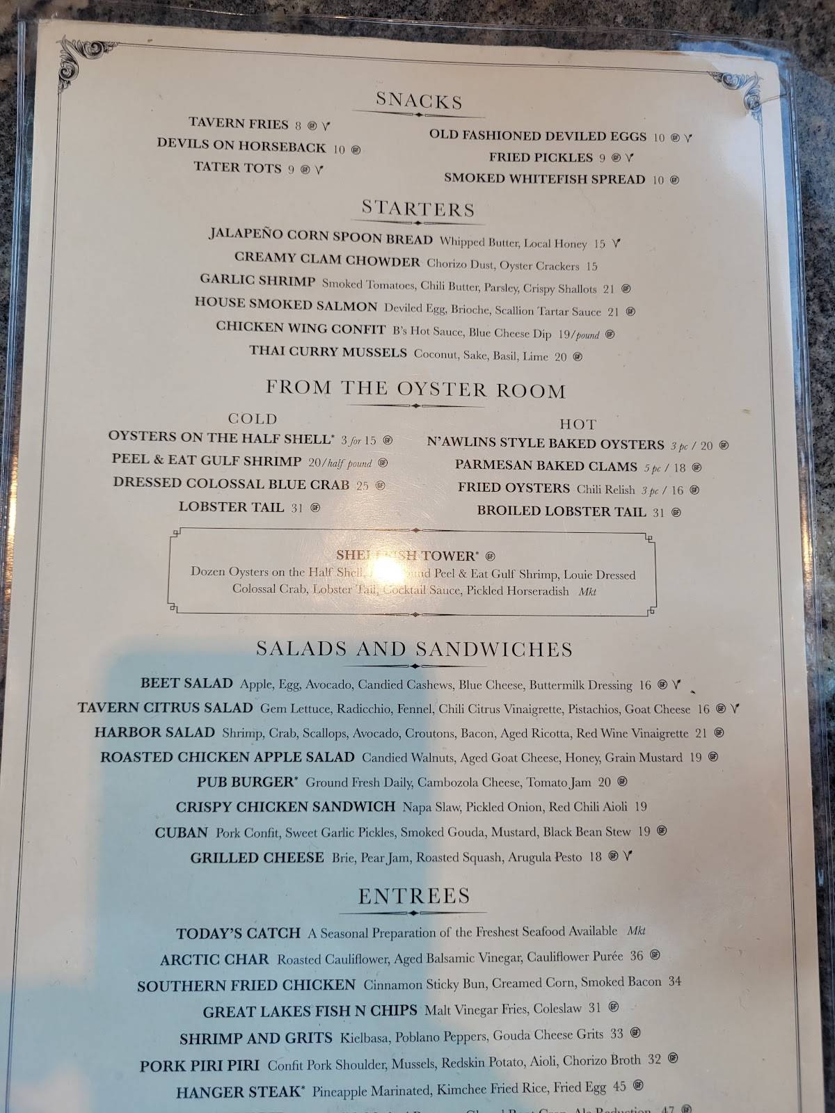 Menu at The Pearl pub & bar, Dublin, 88 N High St