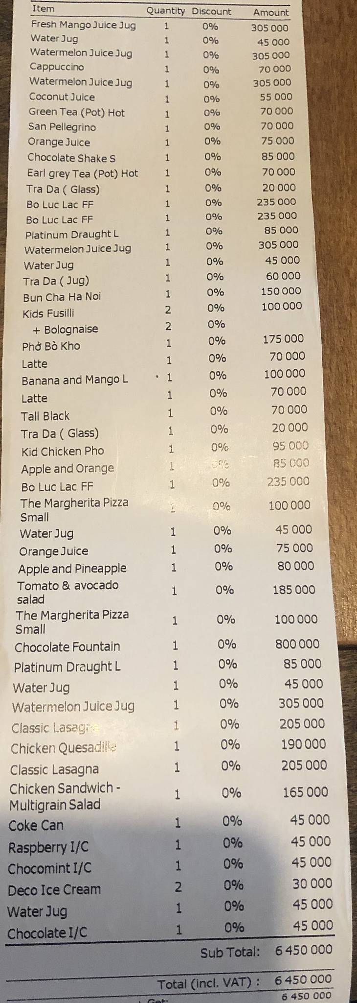 Menu at The Snap Cafe, Ho Chi Minh City
