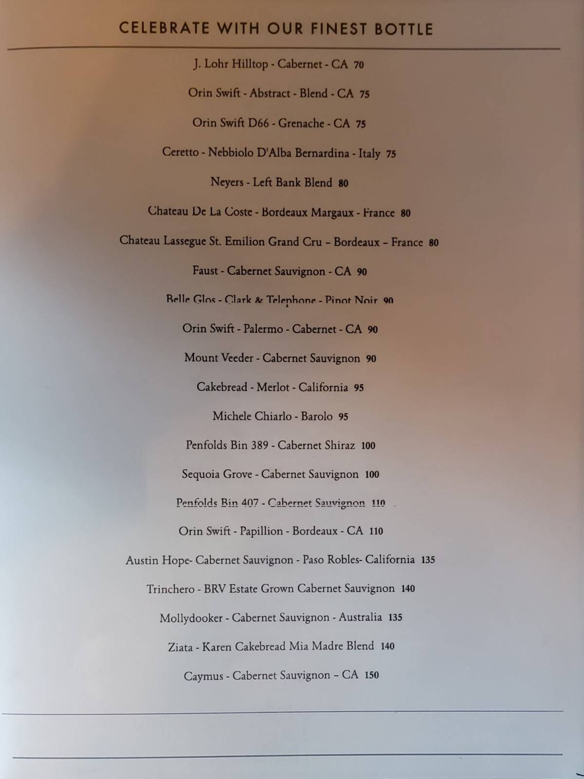 Menu at The Tavern pub & bar, Abingdon