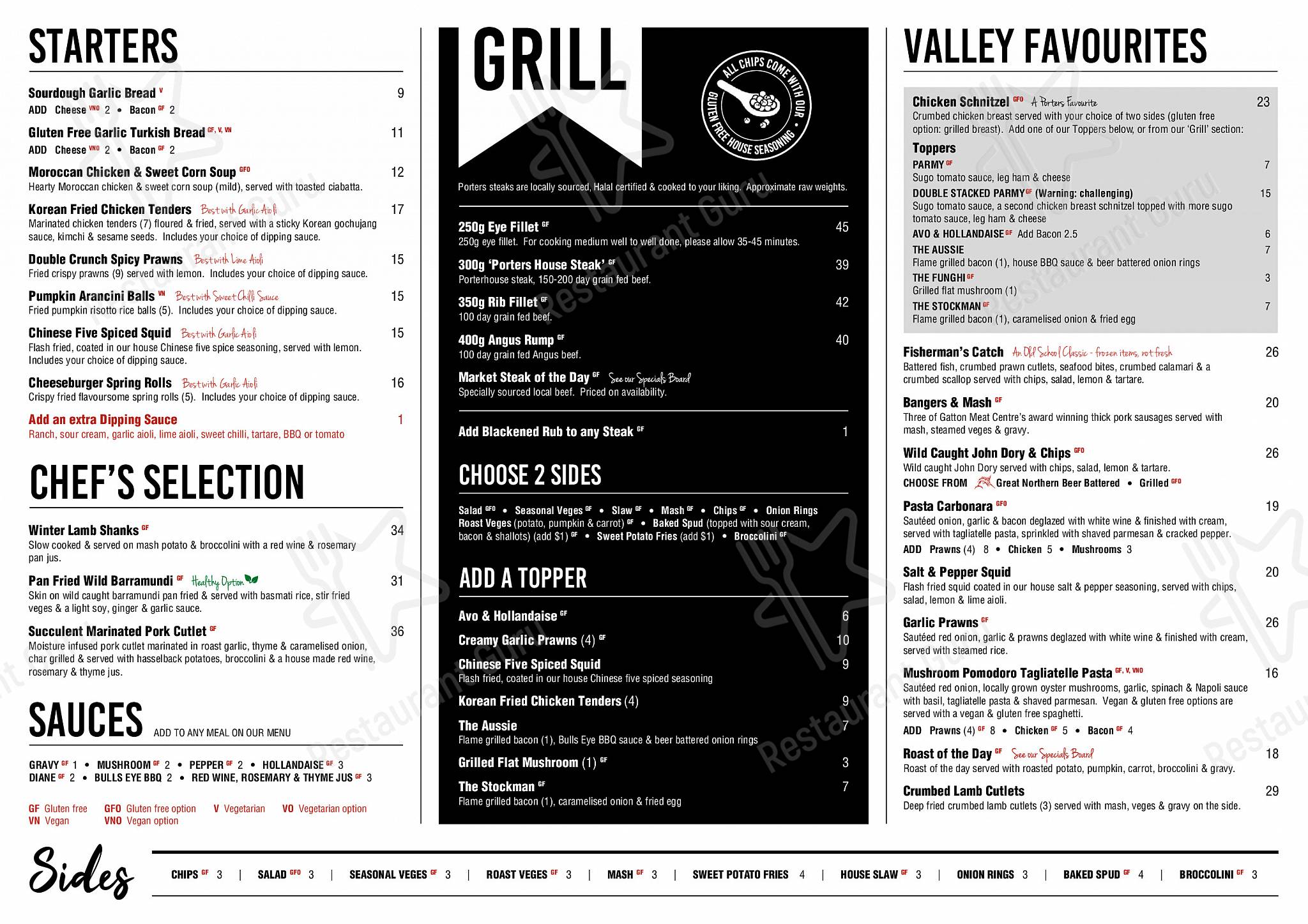 Menu at The Walloon Hotel restaurant, Walloon