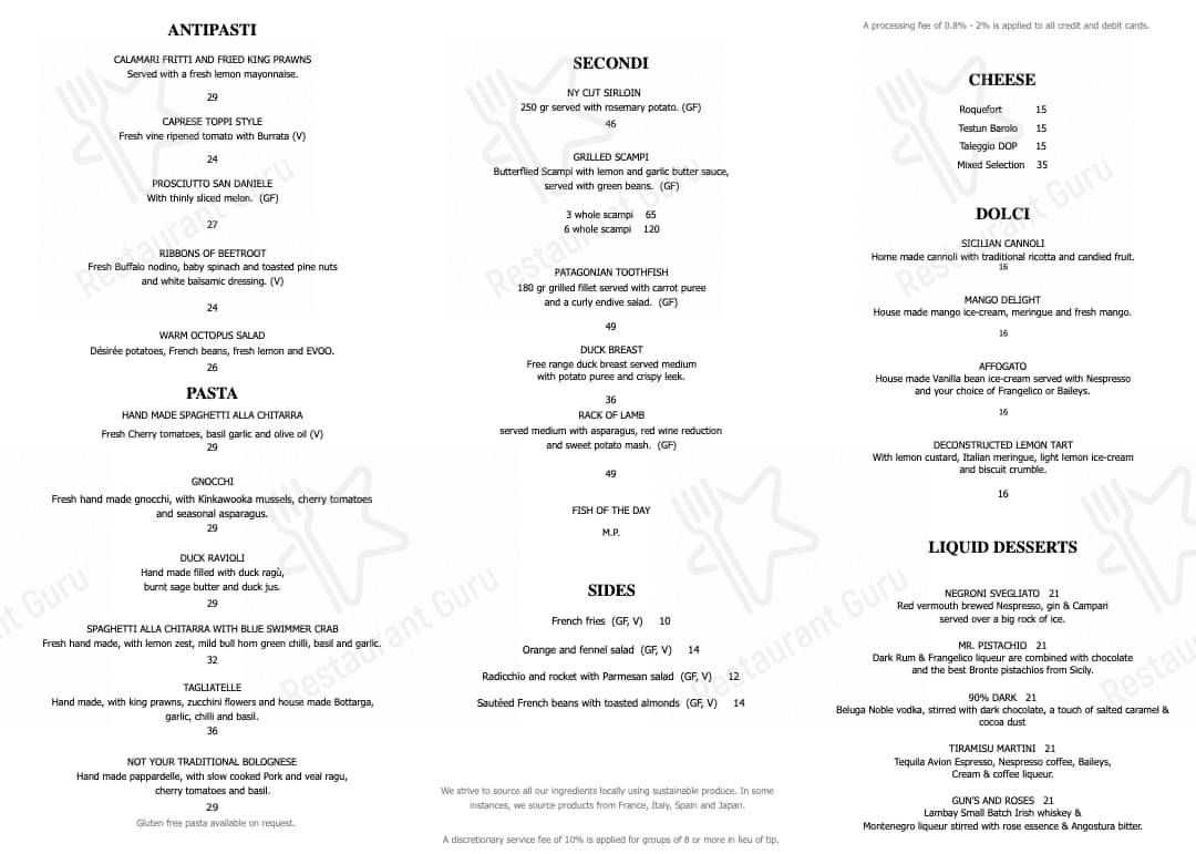 Menu at Toppi Bar and Restaurant, Sydney