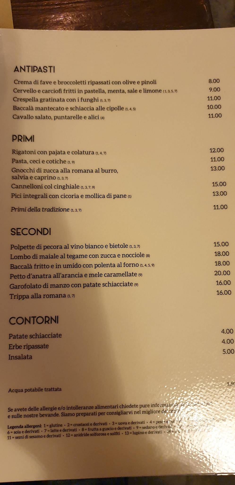 Menu da Trattoria Pennestri ristorante, Roma