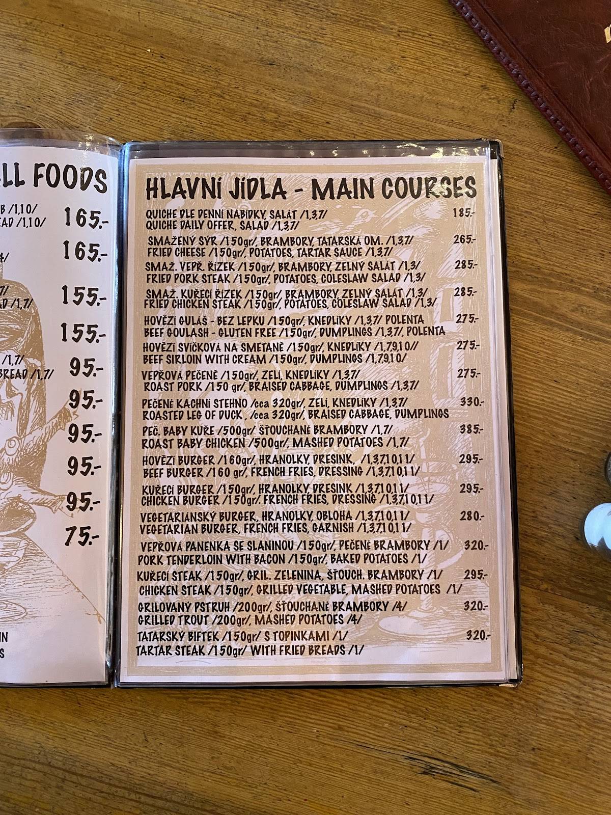 Menu at U Zavěšenýho Kafe restaurant, Prague, Loretánská 179