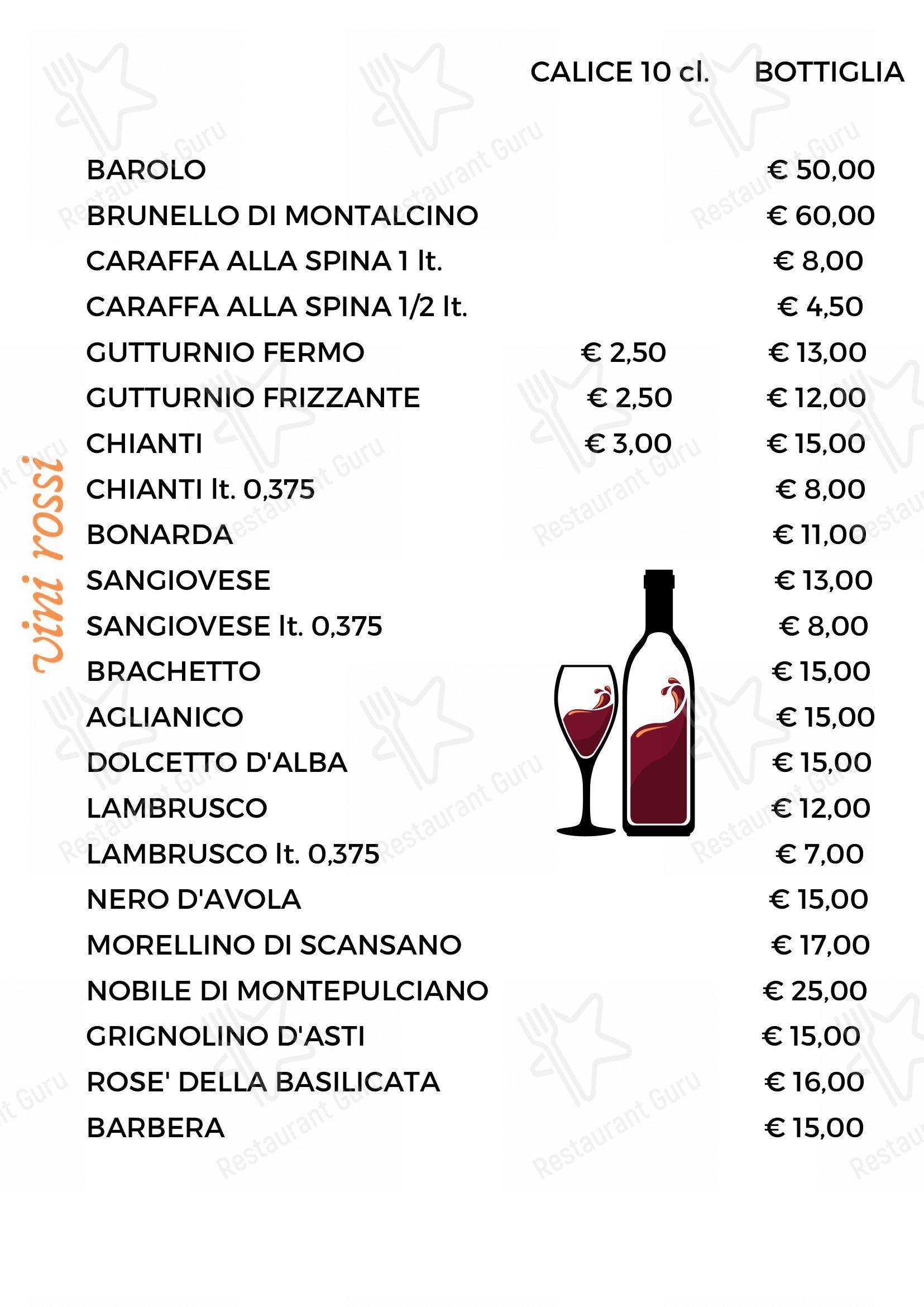 Menu da Ristorante Pizzeria Vecchio Parco, Salsomaggiore Terme
