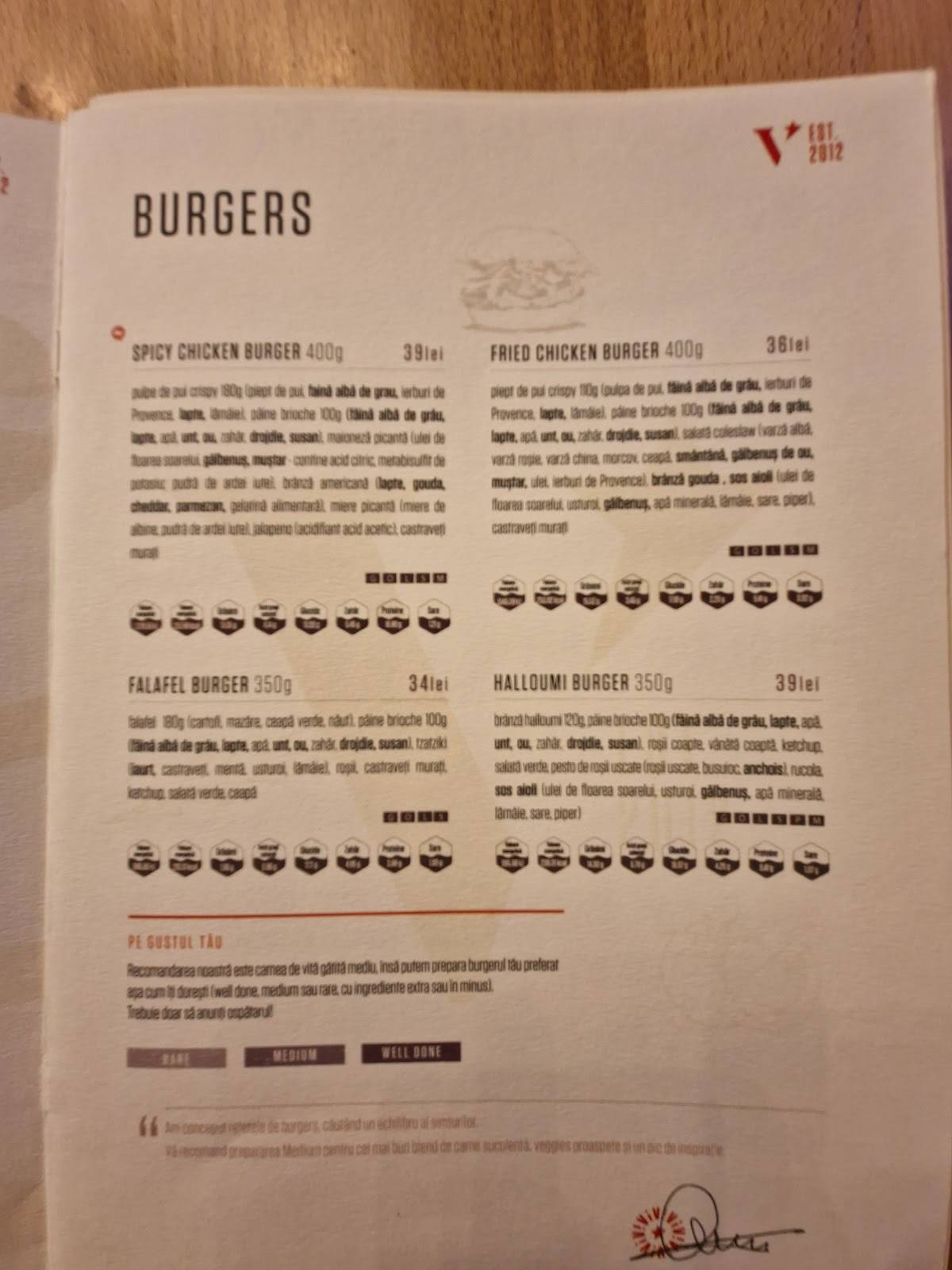 Menu at Vivo Fusion Food Bar Tineretului, Bucharest