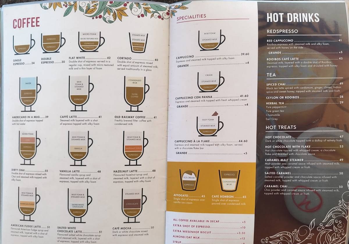 Menu at WIESENHOF restaurant, Lanseria, First Floor