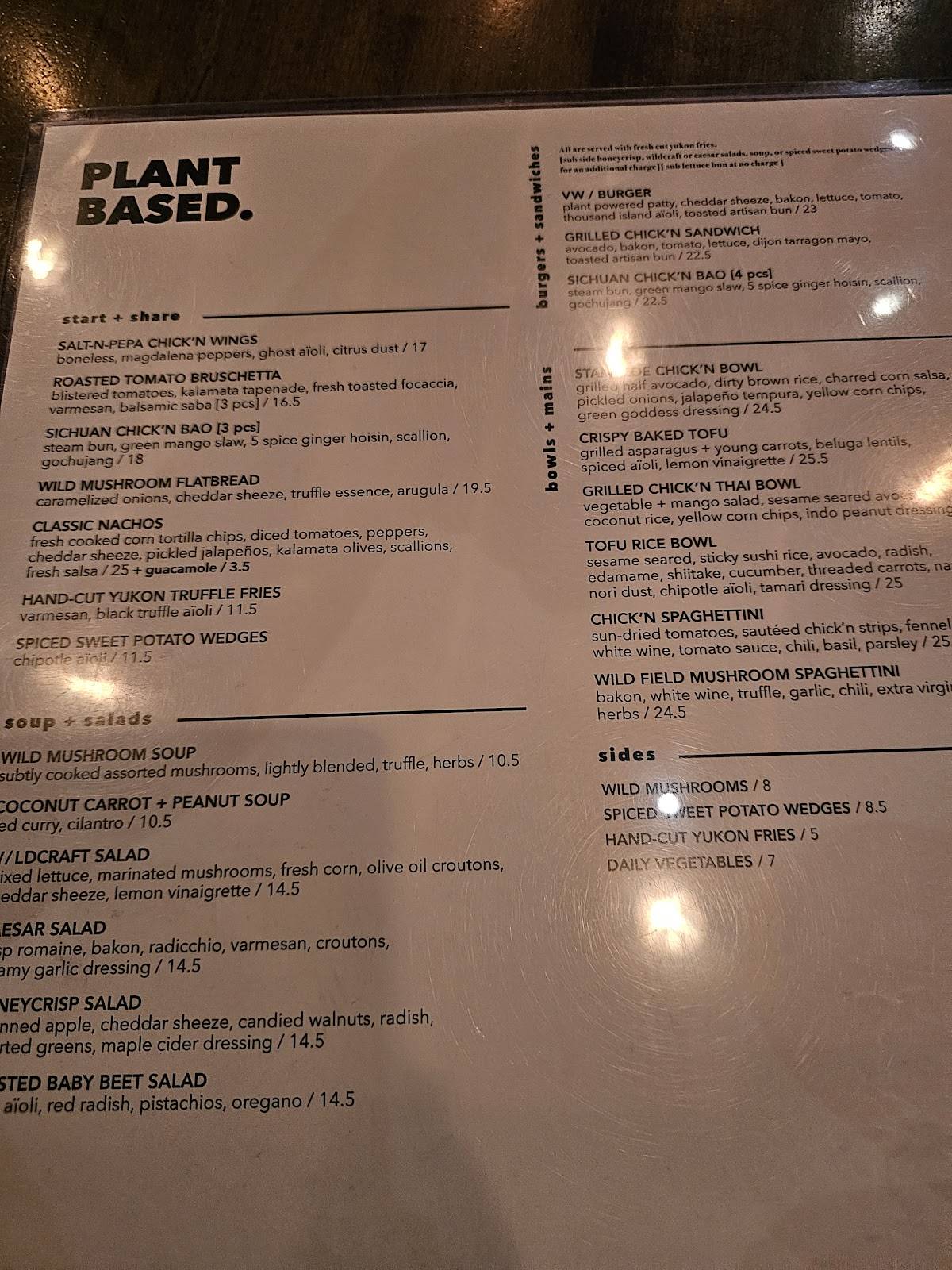 Menu at Wildcraft Grill + Long Bar, Waterloo