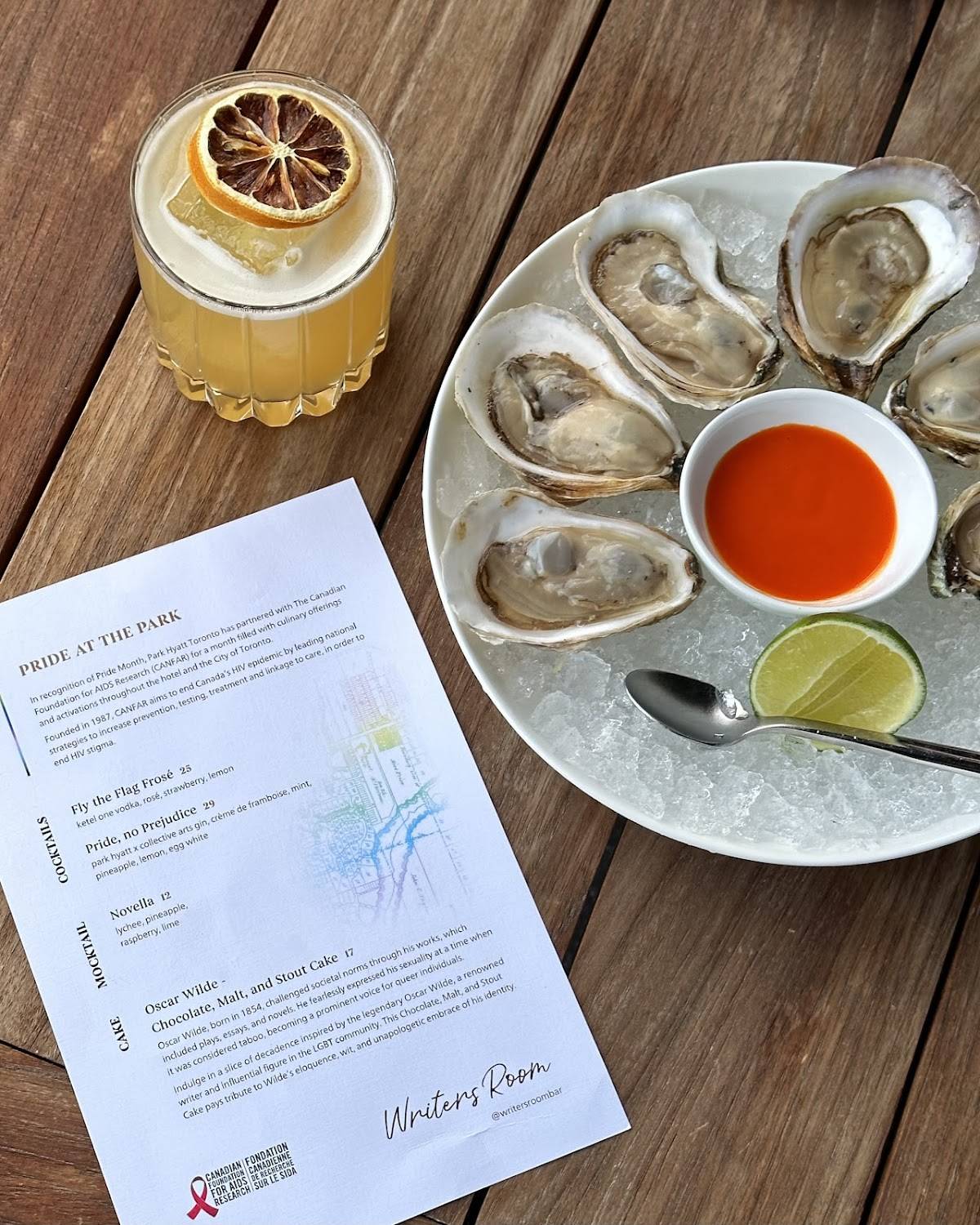 Carta de Writers Room Bar, Toronto, 4 Avenue Rd