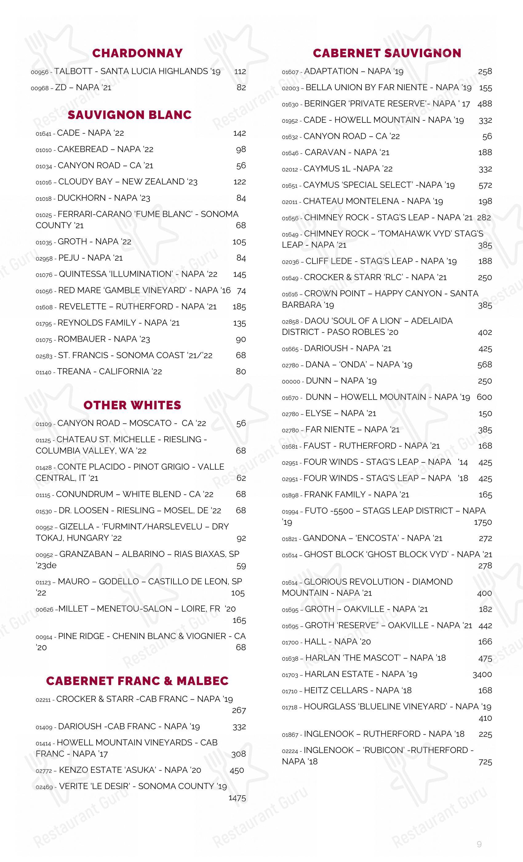 Menu at Nick & Sam's steakhouse, Dallas, Maple Ave