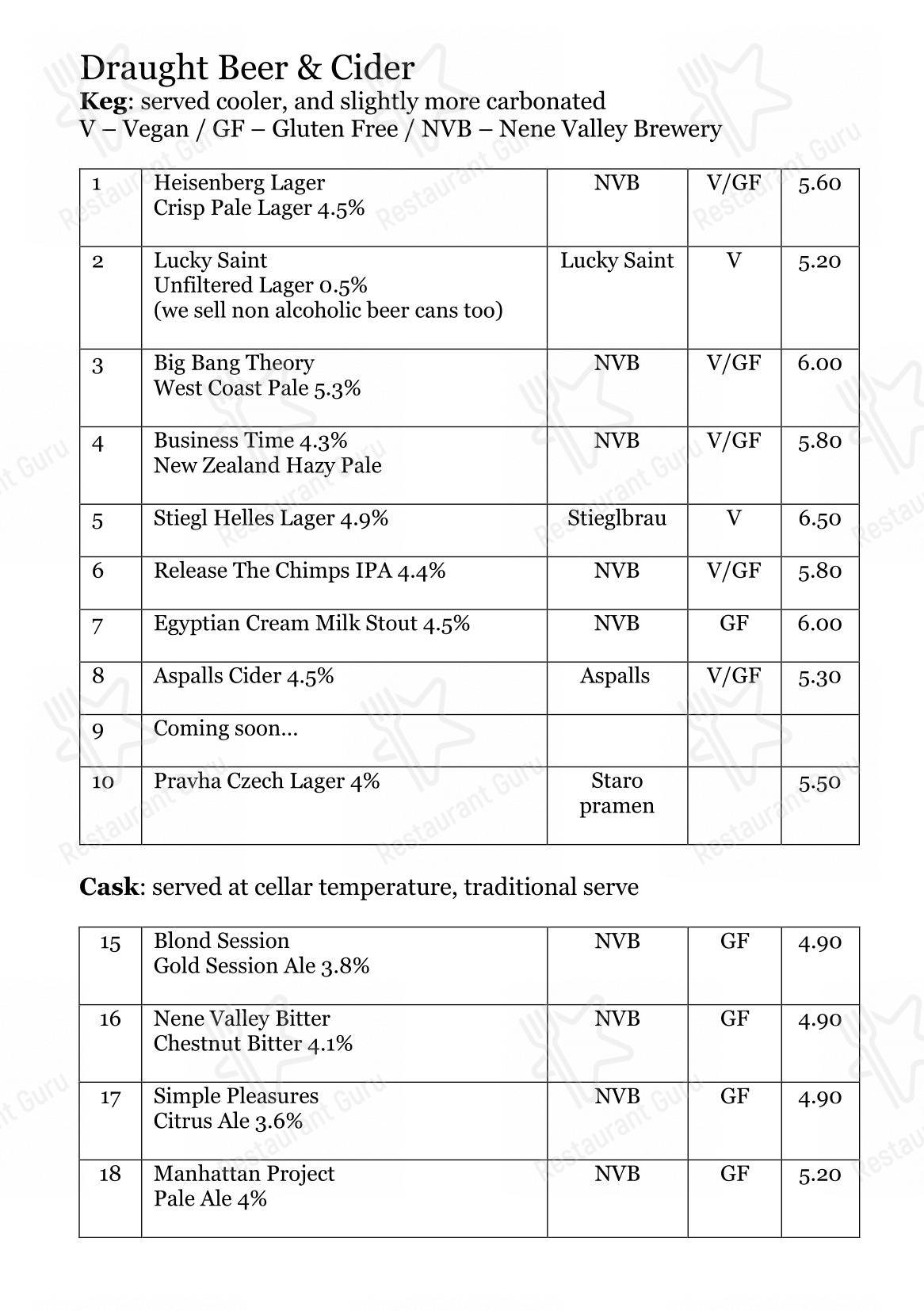 Menu at Tap and Kitchen pub & bar, Oundle