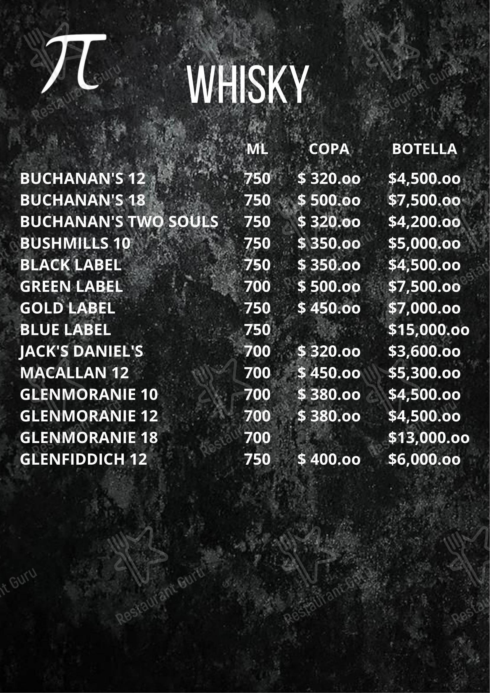 Carta de Barbaro Club House, Ciudad de México