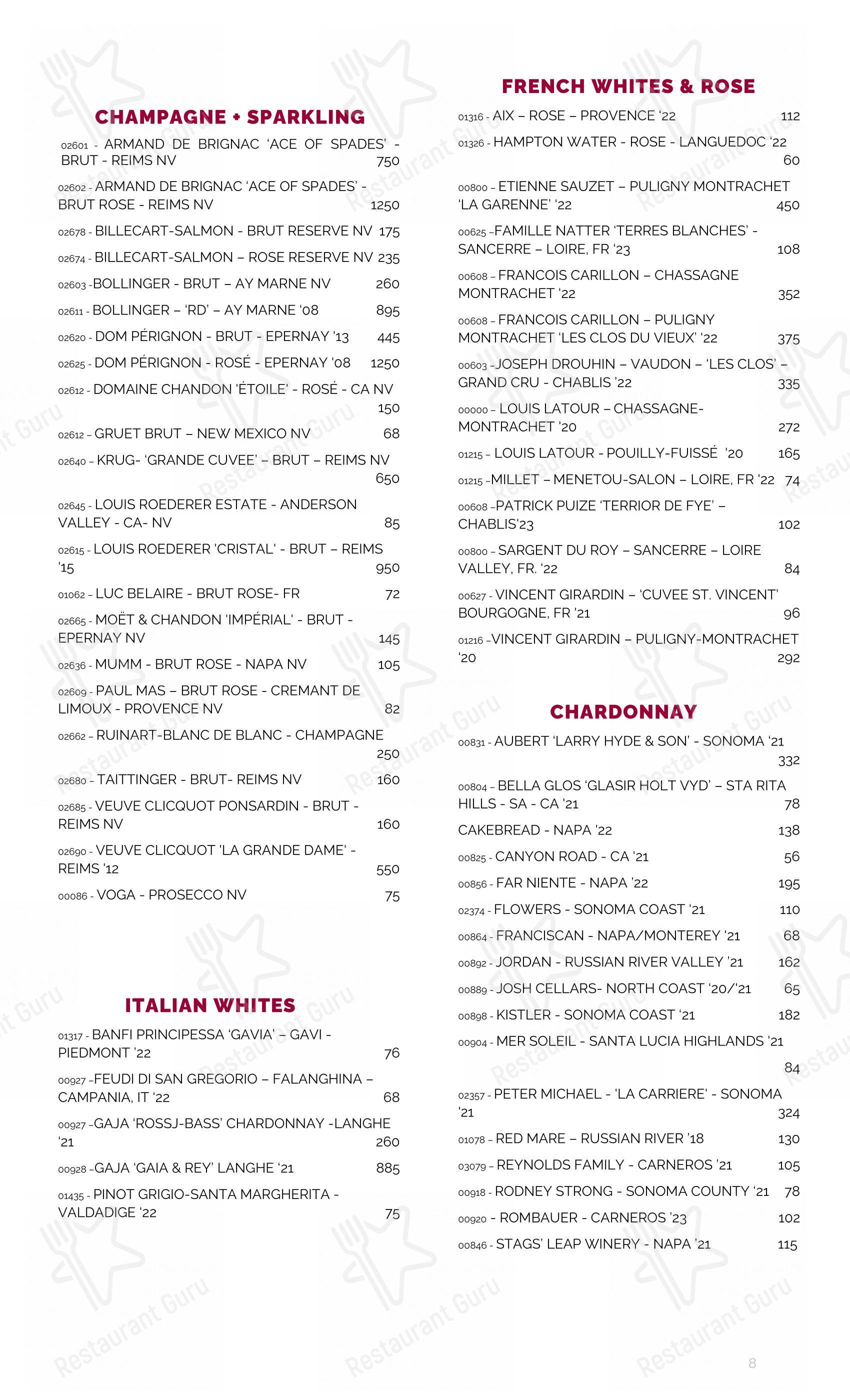 Menu at Nick & Sam's steakhouse, Dallas, Maple Ave