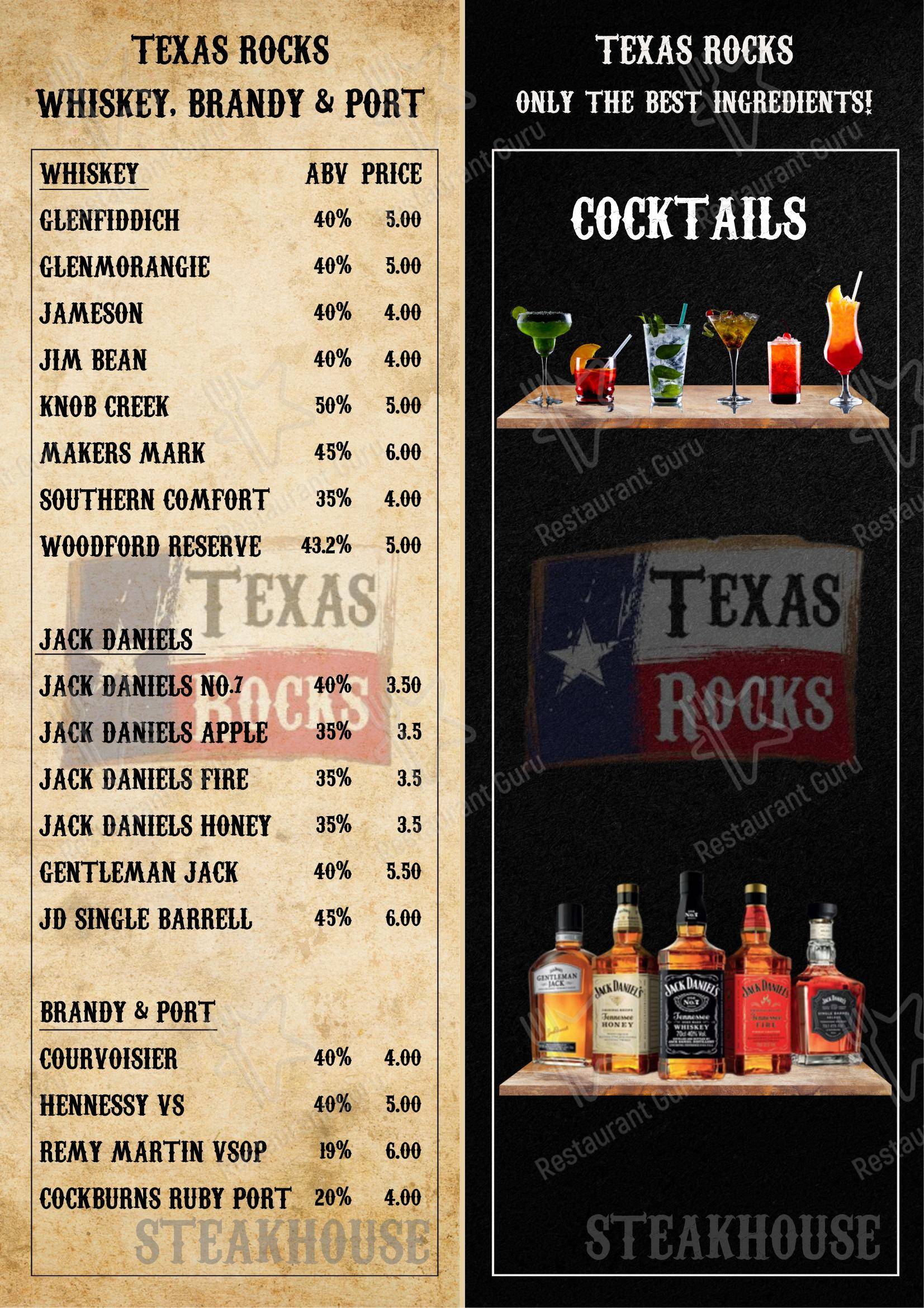 Menu at Texas Rocks restaurant, Yeovil