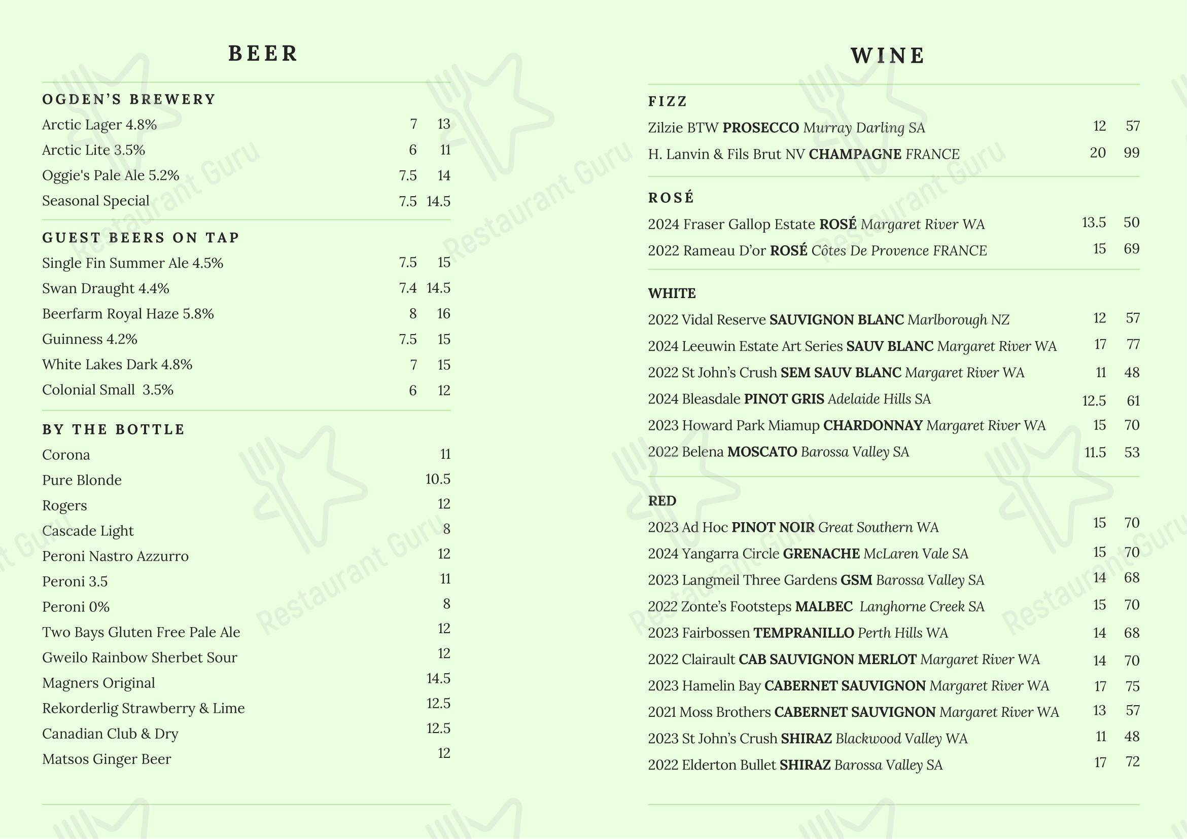 Menu at The Windsor Hotel restaurant, South Perth