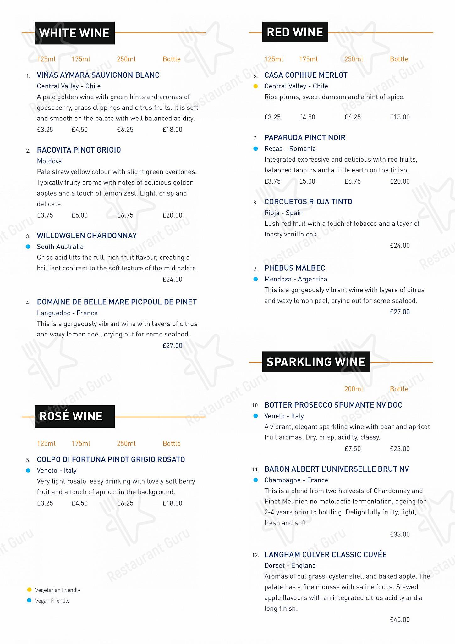 Menu at Riggers pub & bar, Poole