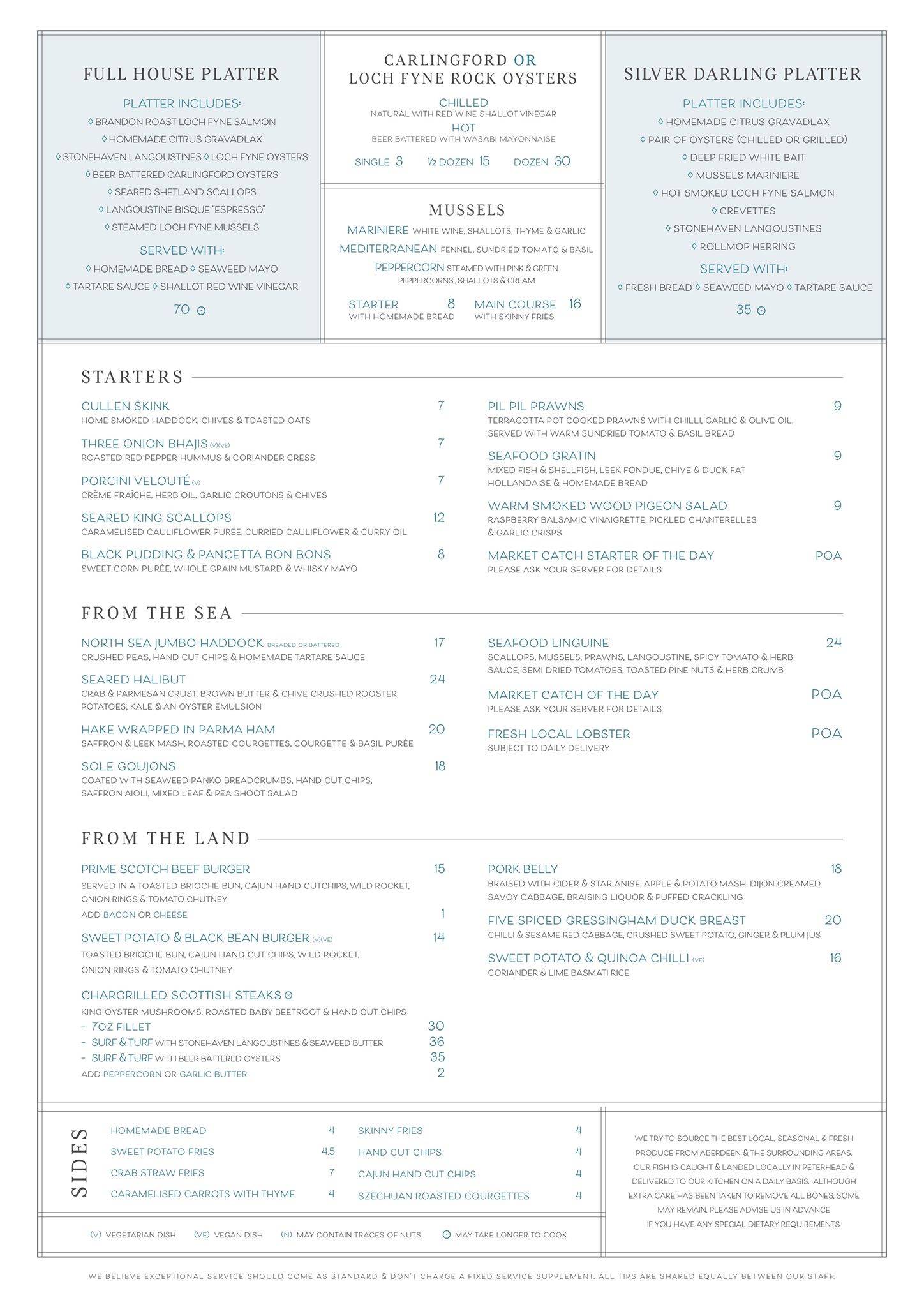 Menu at The Silver Darling restaurant, Aberdeen