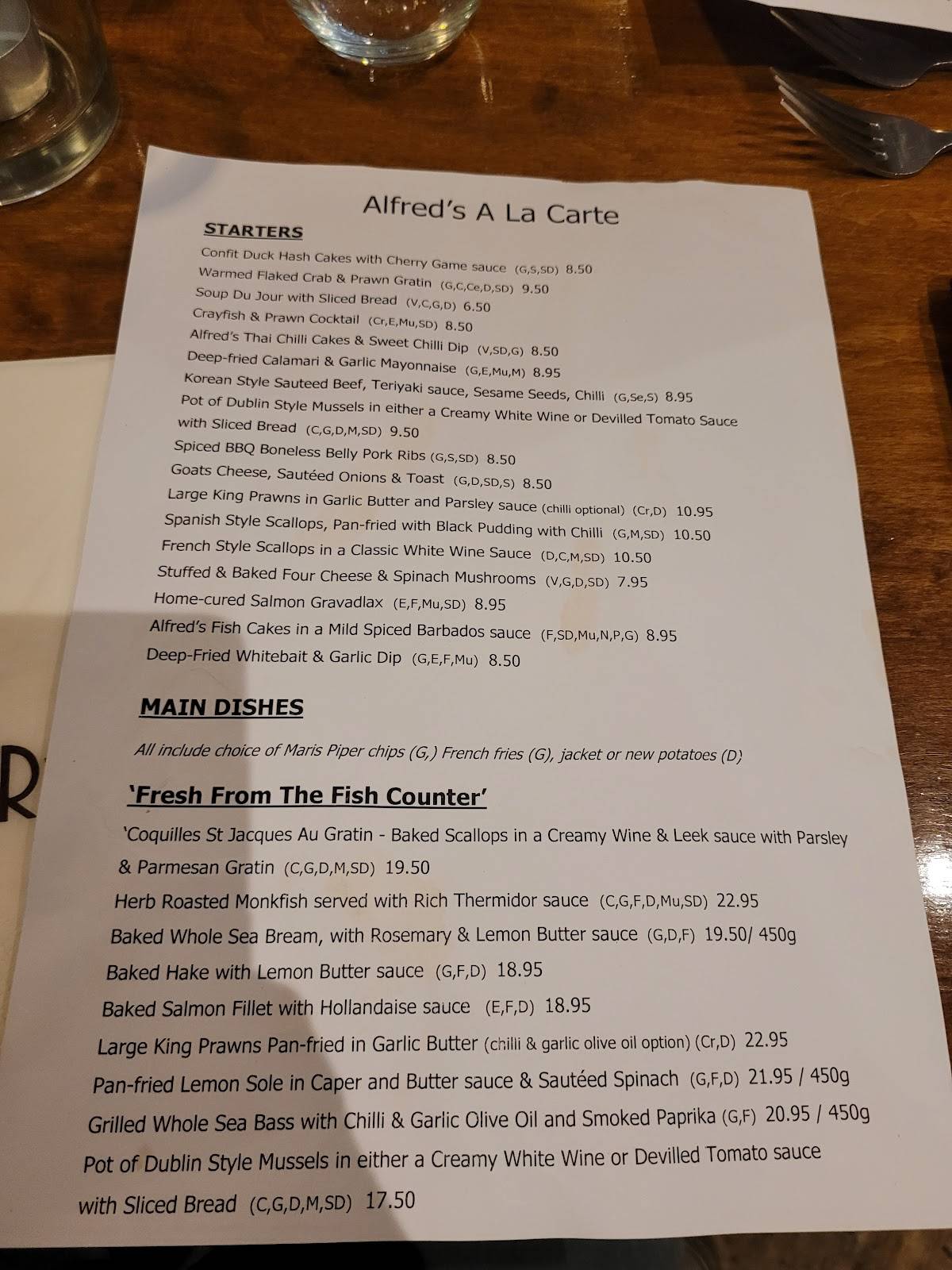 Menu at Alfred's Bar & Grill, Pontypridd