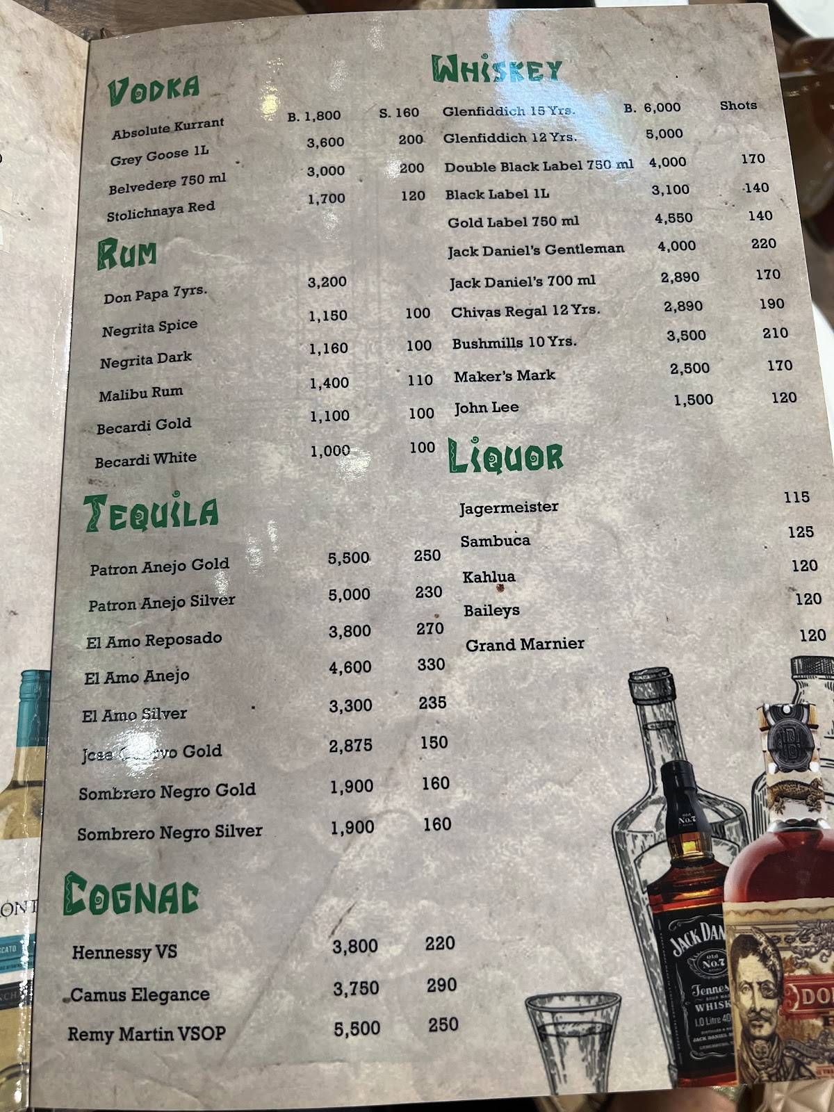 Menu at Antro Kitchen & Tap restaurant, San Juan