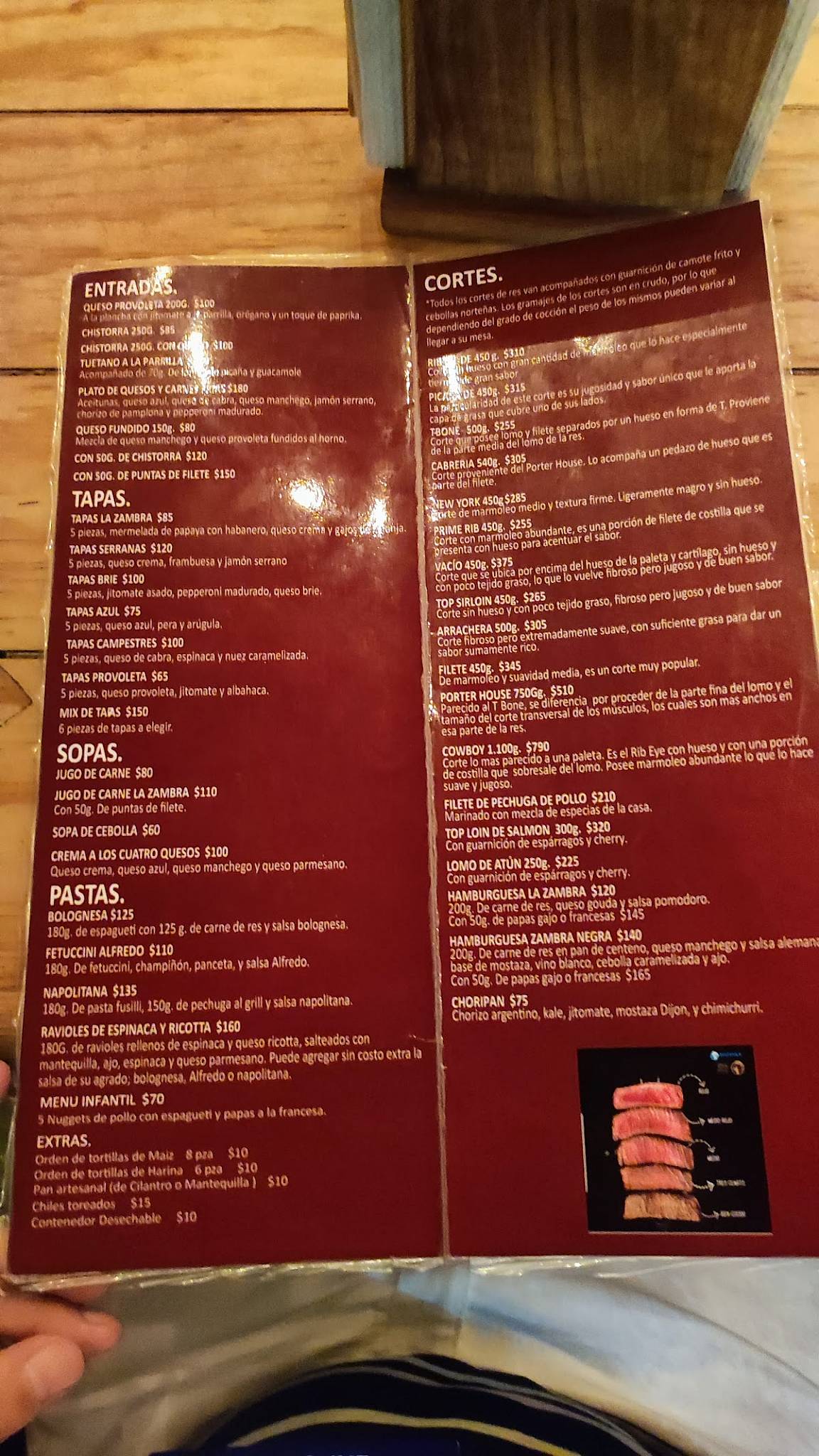 Carta de barbacoa La Zambra & Grill, Ciudad de México