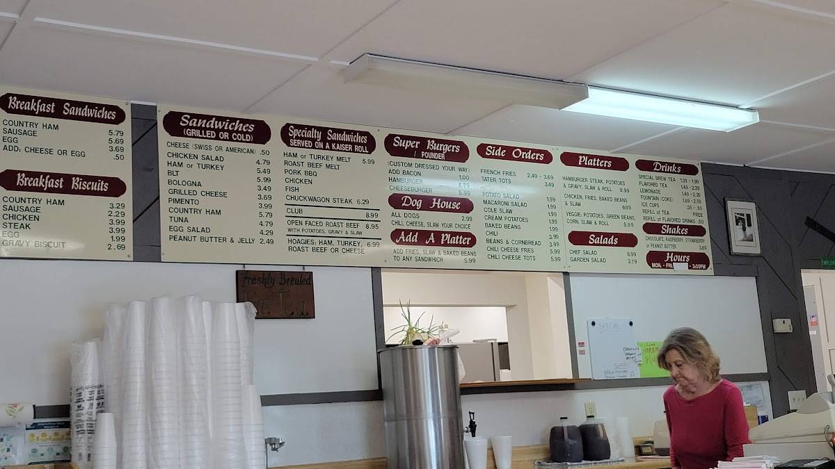 Menu at Becky's Sandwich House restaurant, Greeneville