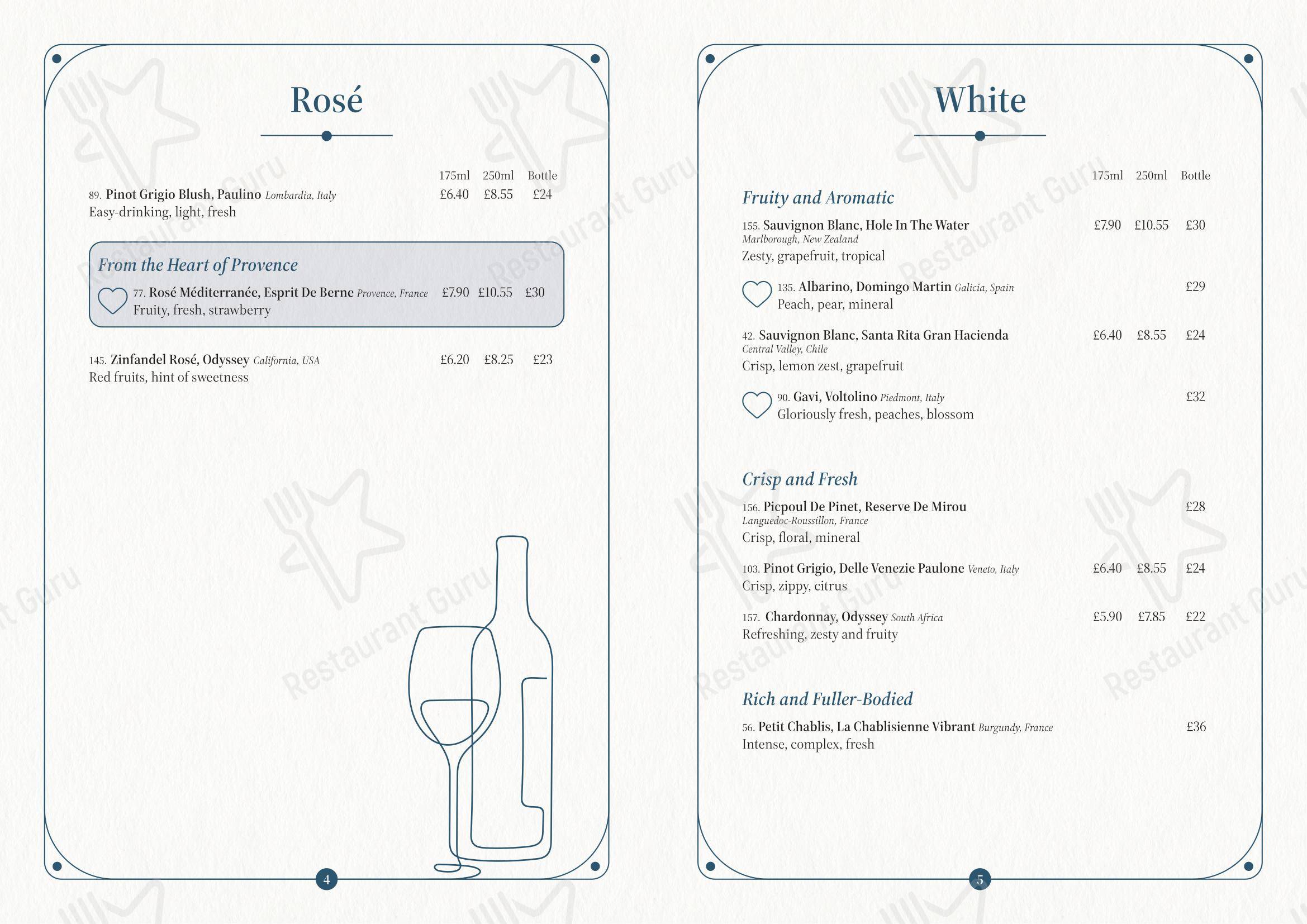 Menu at Bleeding Wolf, Scholar Green pub & bar, Stoke-on-Trent
